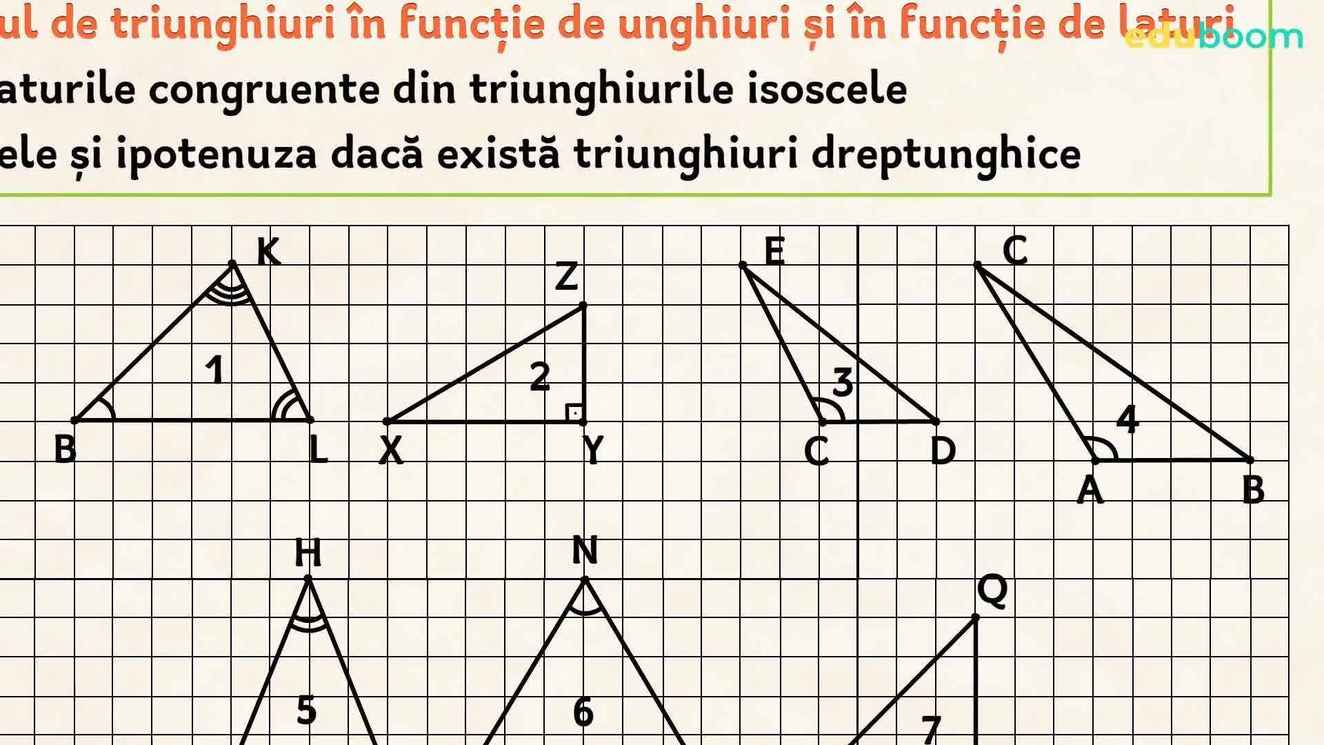 Util! Triunghiul. Clasificare. Perimetru. Matematica clasa a 6-a
