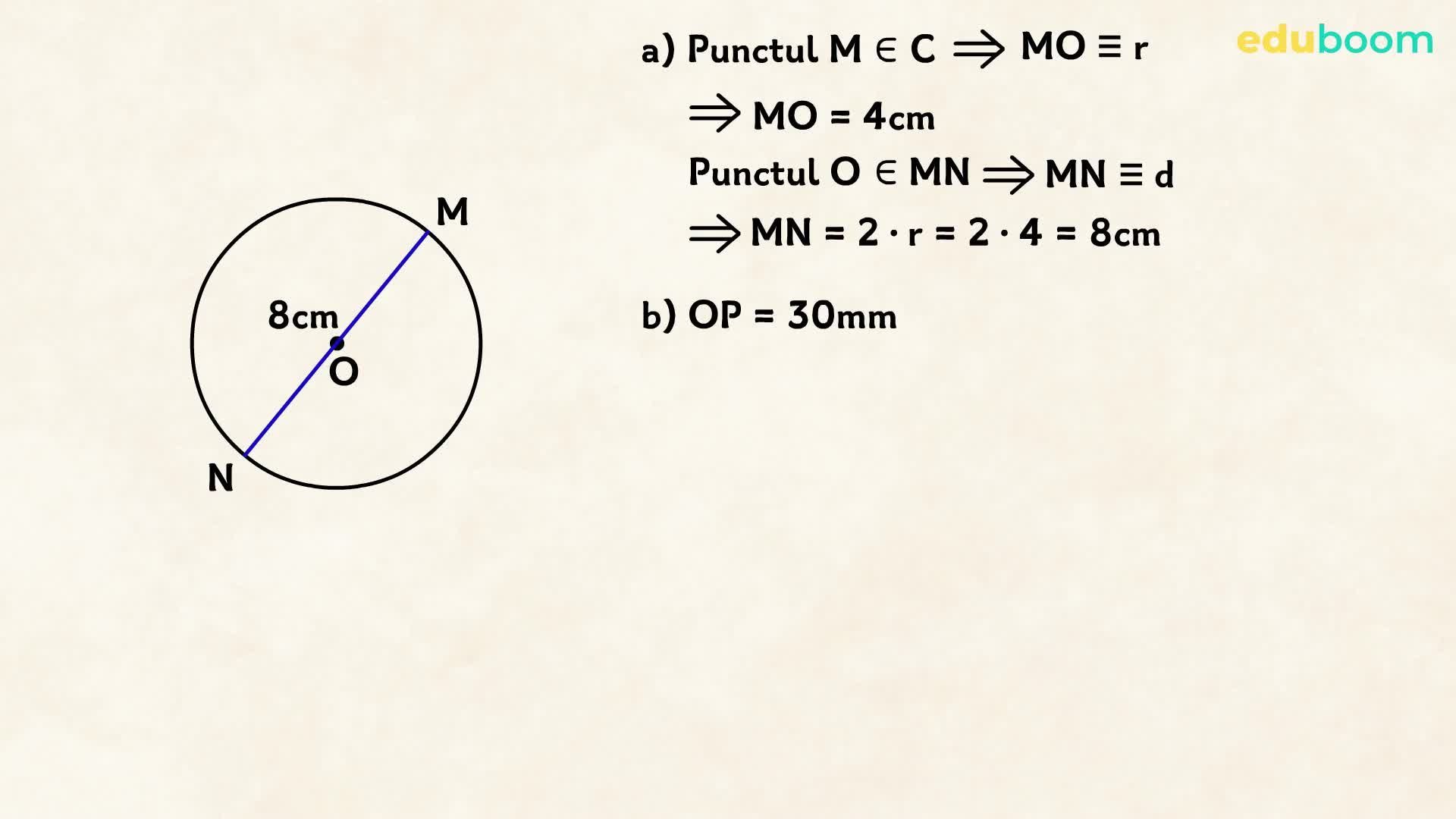 Util! Cercul. Elemente ale cercului. Matematica clasa a 7-a