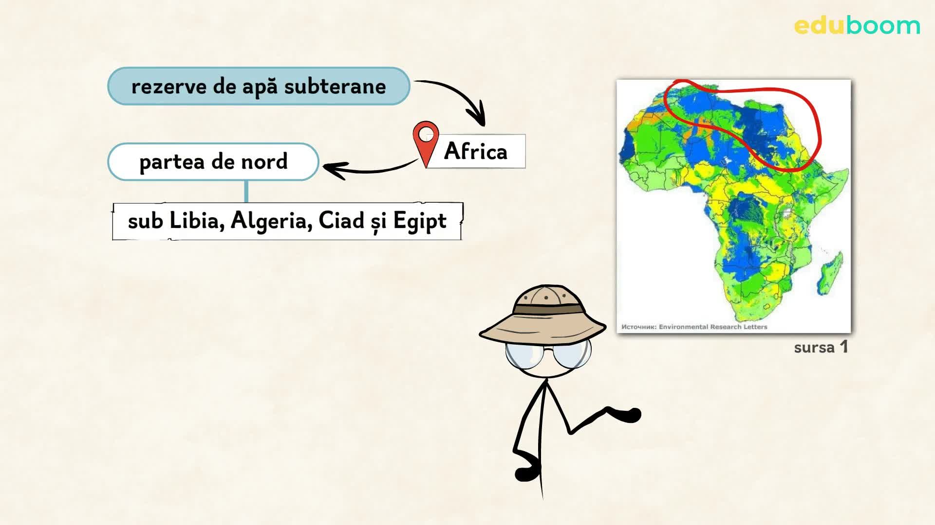 Resurse de apă potabilă. Măsuri de protecție a apelor. Partea II ...