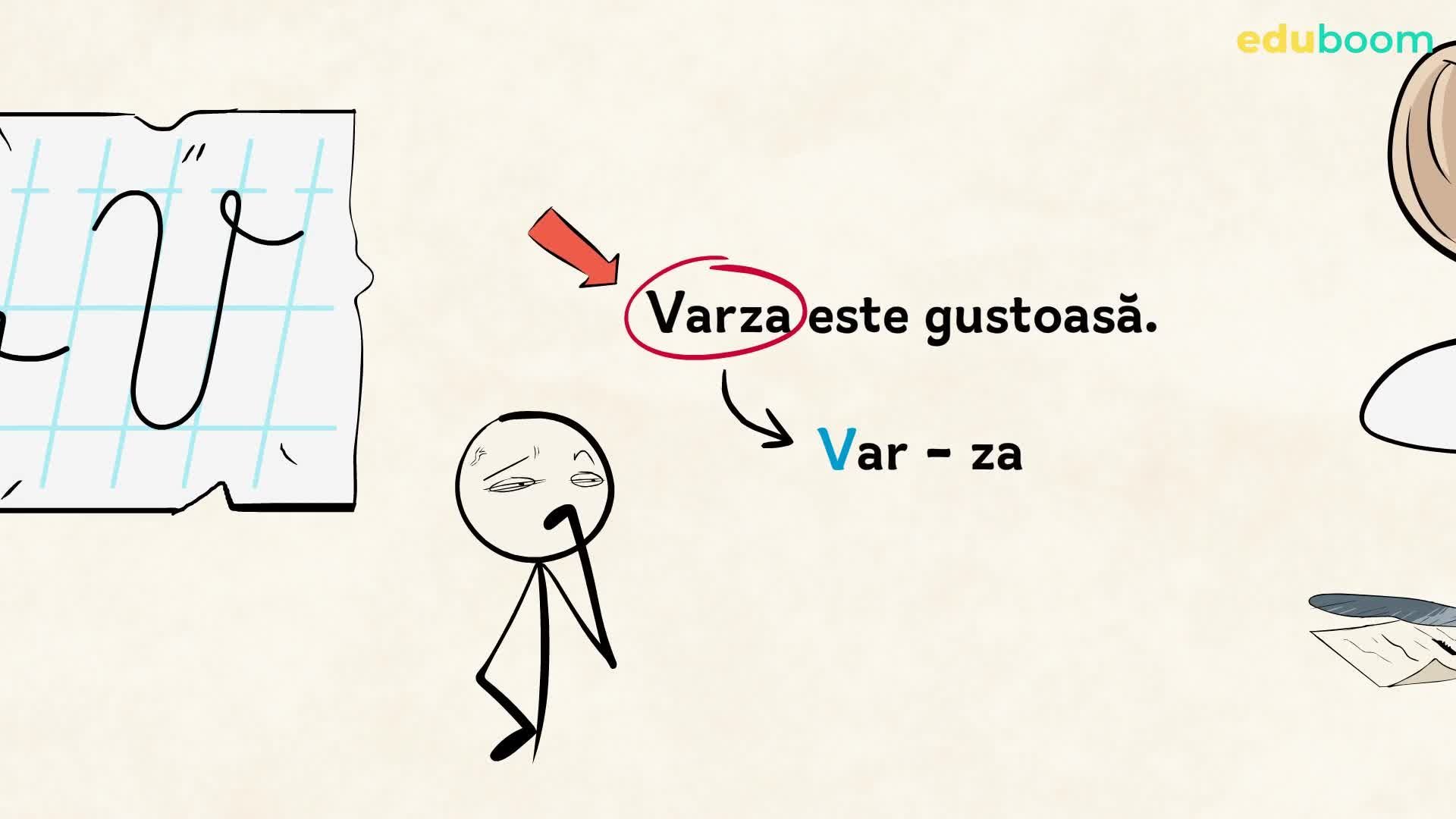 Sunetul și literele v, V. Comunicare în limba română clasa 1-а