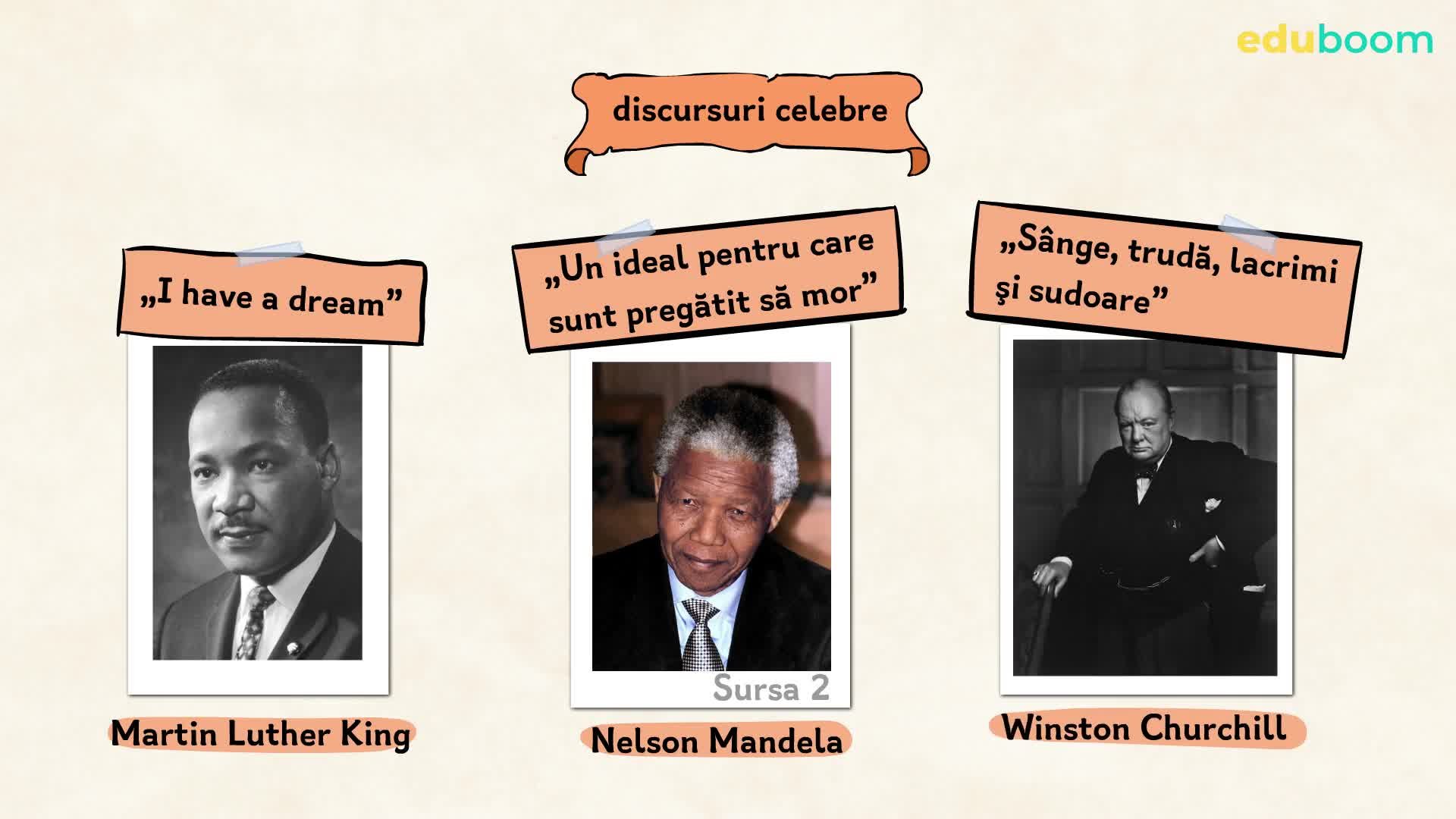 Monologul. Partea I. Limba și literatura română clasa a 9-a