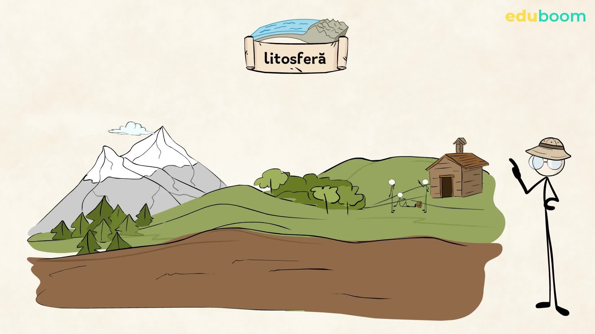 Litosfera - caracteristici generale și importanță. Geografie clasa a V-a