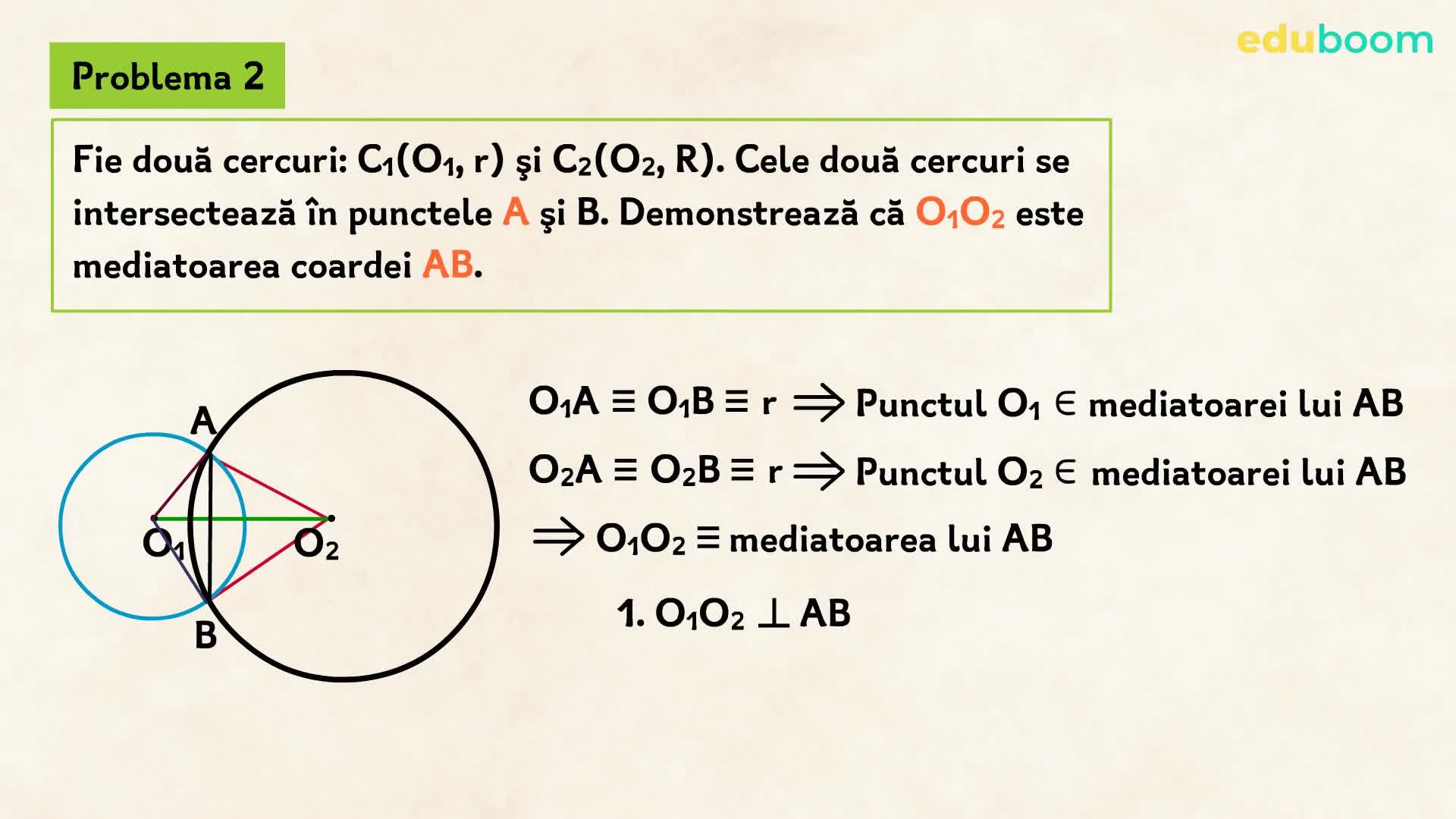 Pozițiile relative ale două cercuri. Matematica clasa a 7-a