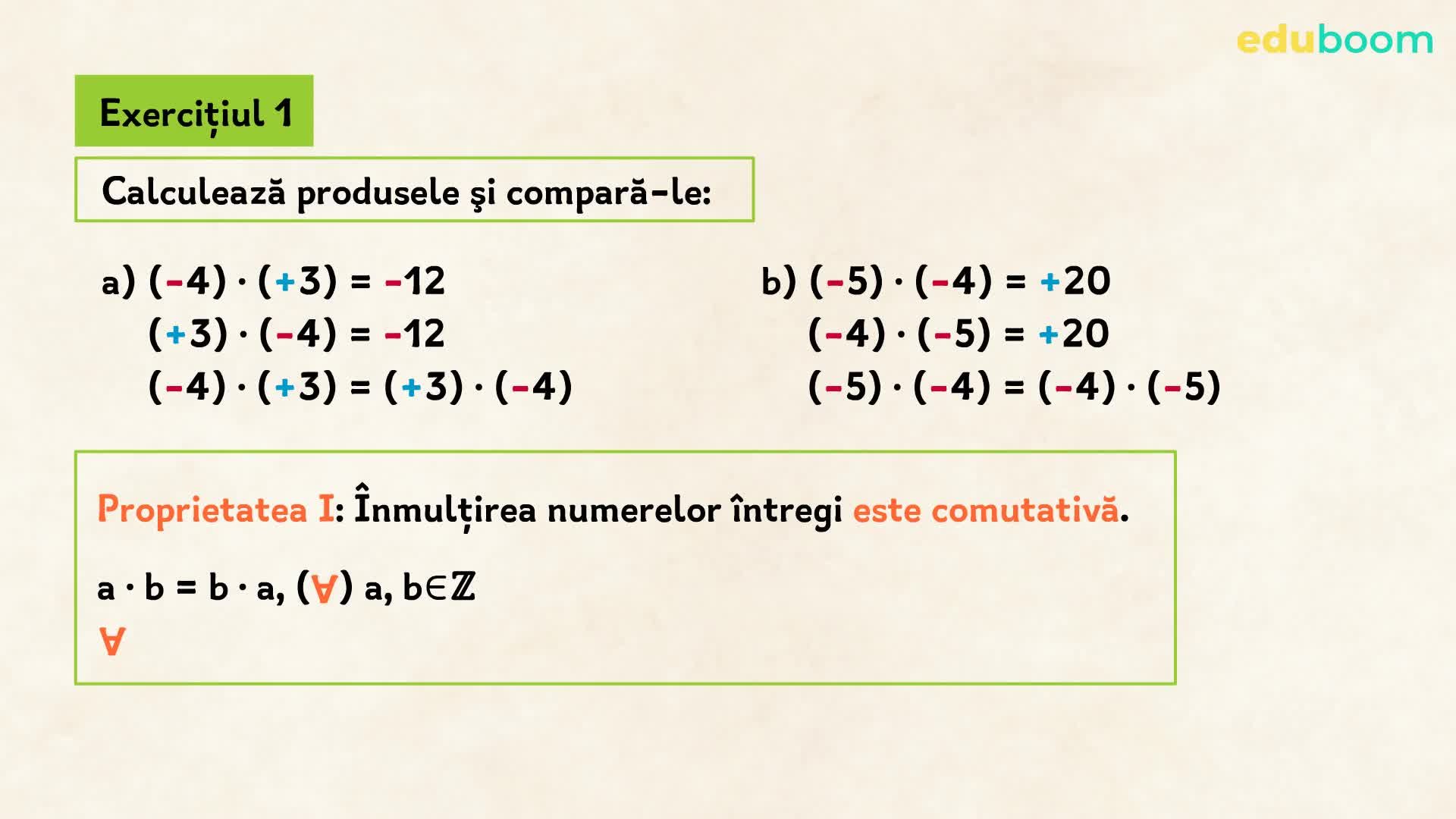 Înmulțirea numerelor întregi. Proprietăți. Matematica clasa a 6-a