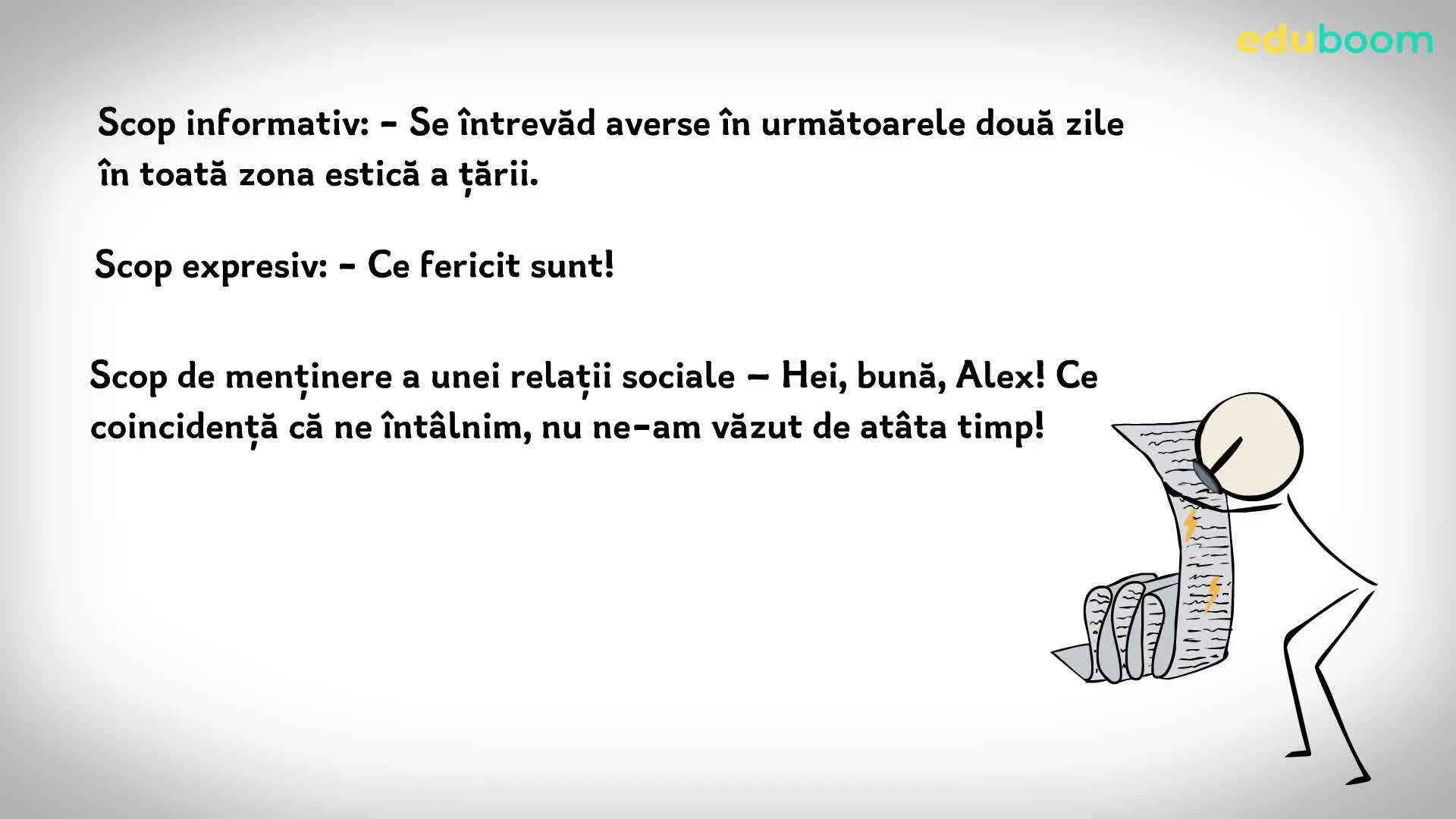 Schema comunicării verbale. Partea I. Factorii comunicării. Limba și ...