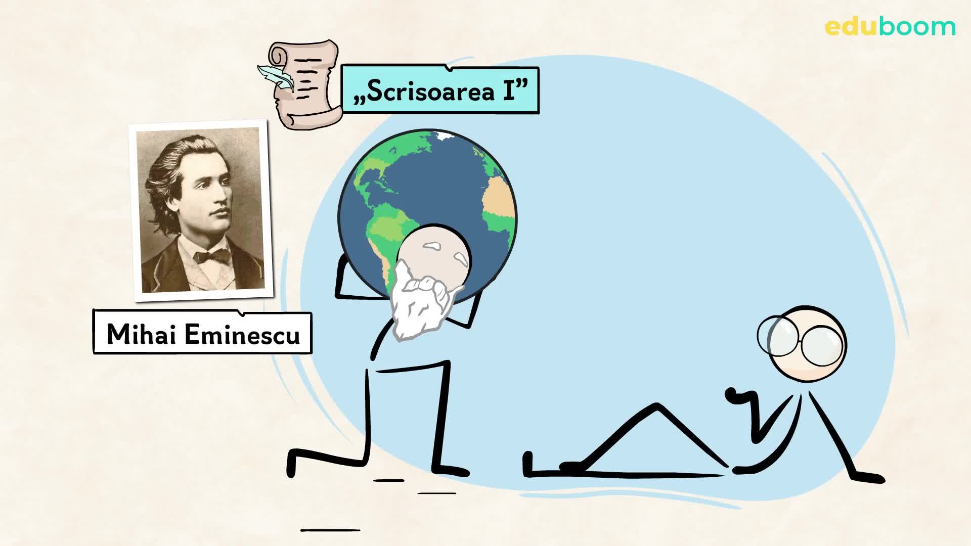 Mihai Eminescu. Imaginea dascălului din ,,Scrisoarea I“. Limba și ...