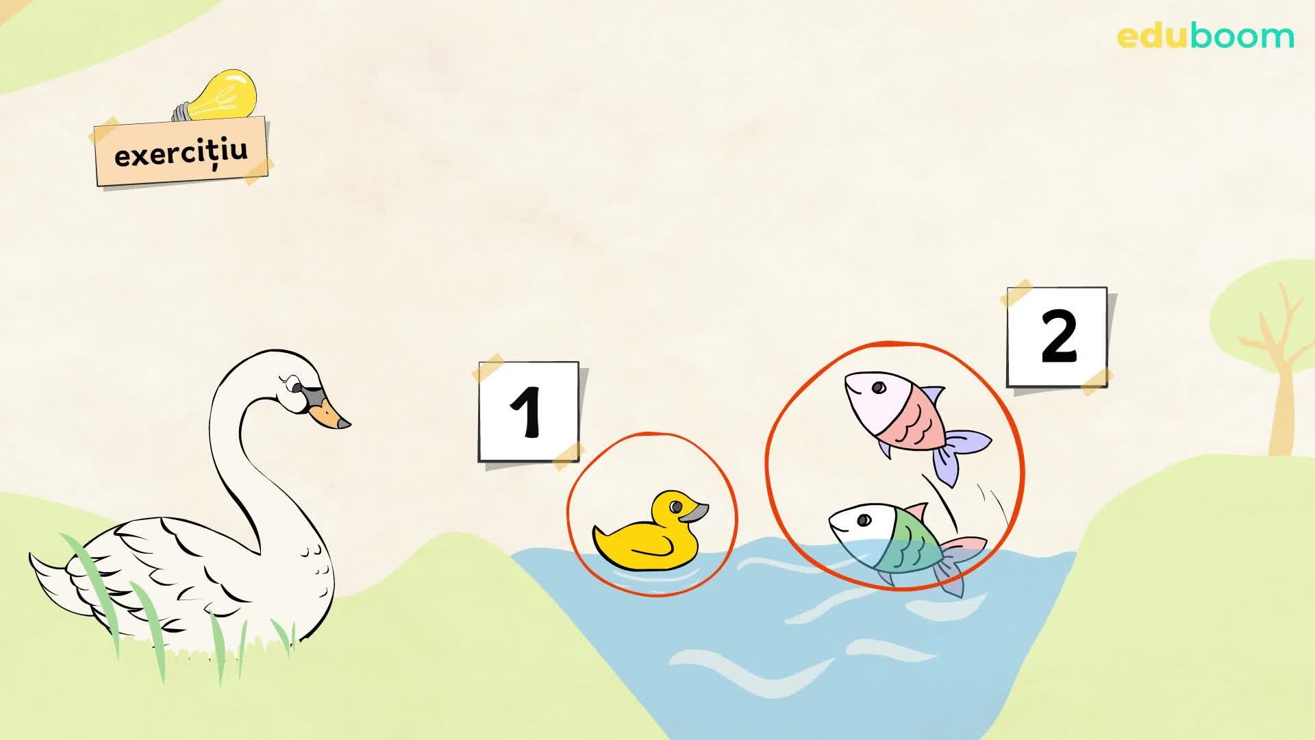 Numărul și cifra 2. Matematică și explorarea mediului clasa pregătitoare