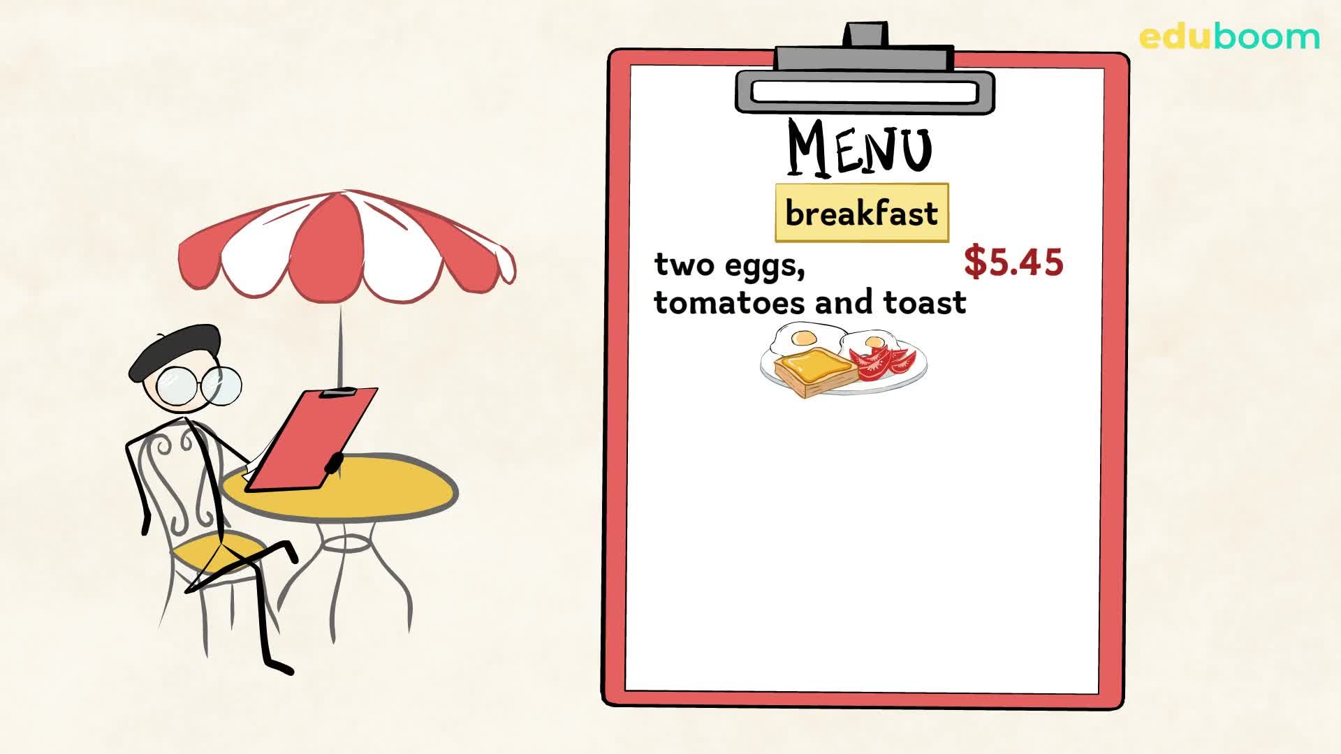 How to order food and drinks in a cafe. Limba engleză în engleză nivel A0