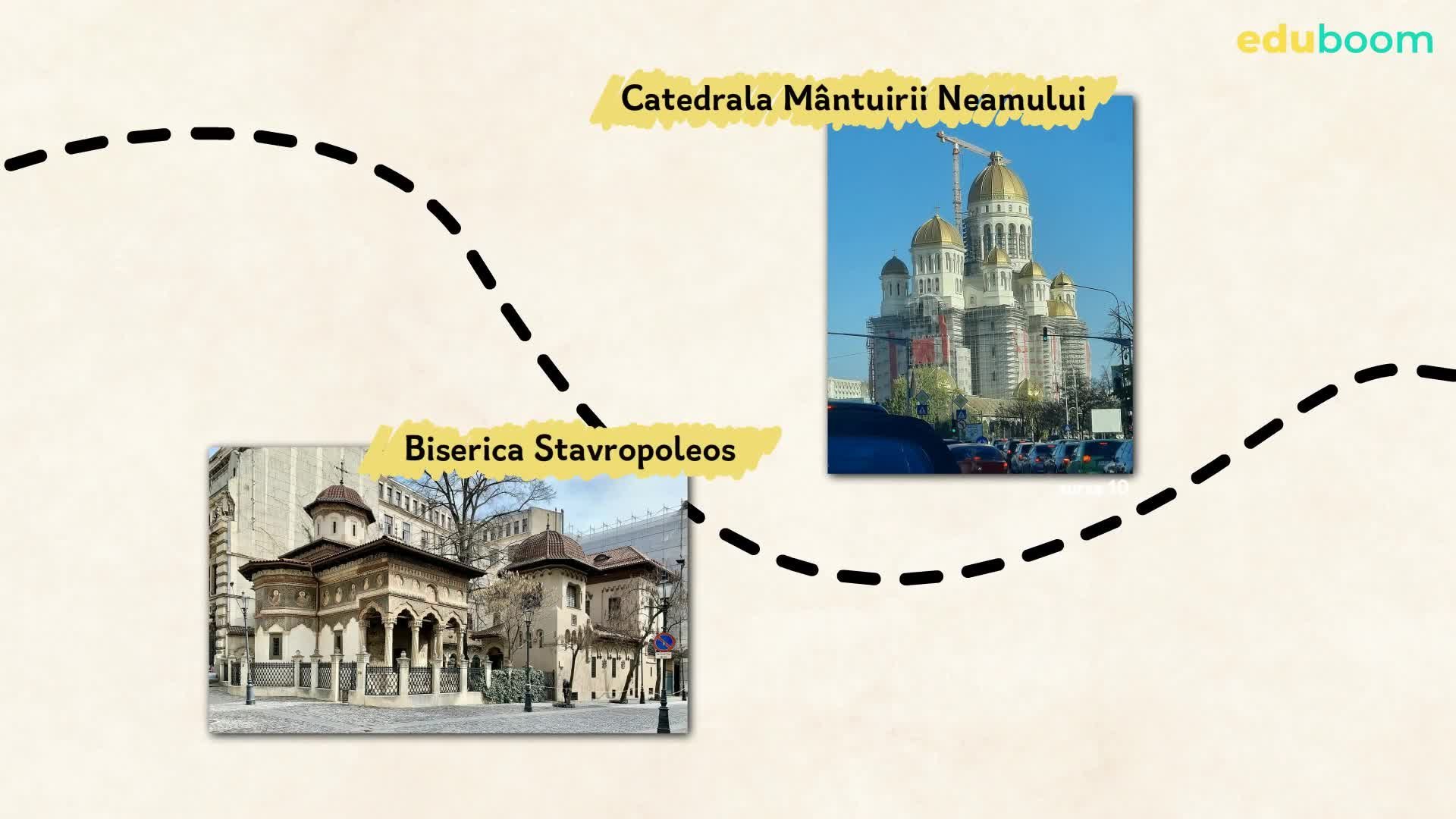 Caracterizarea geografică a orașului București. Geografie clasa a 8-a