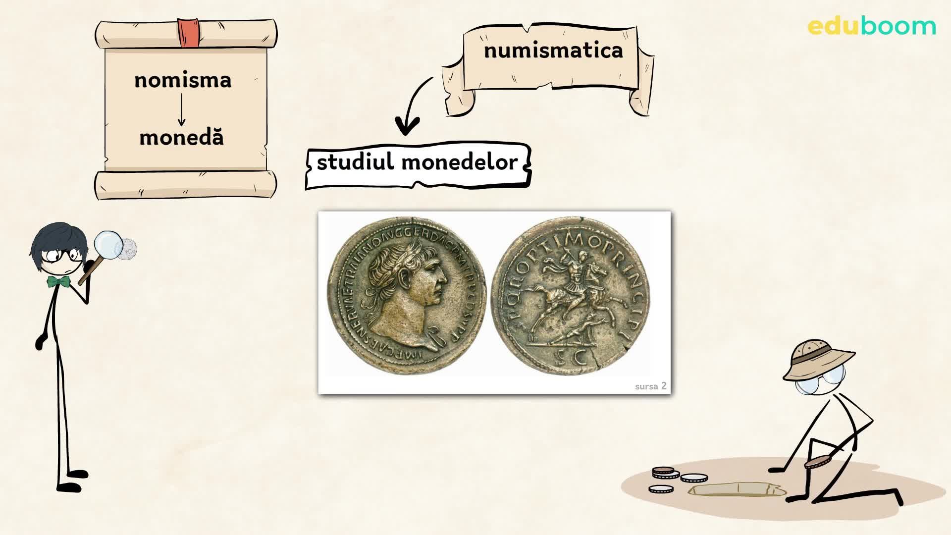 Ce este istoria? Izvoare istorice. Istorie clasa a 5-a
