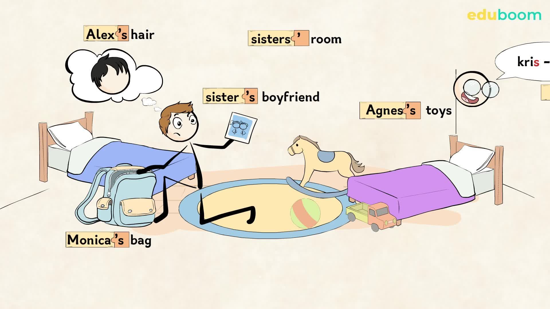 Possessive 'S. Limba engleză în engleză nivel A1