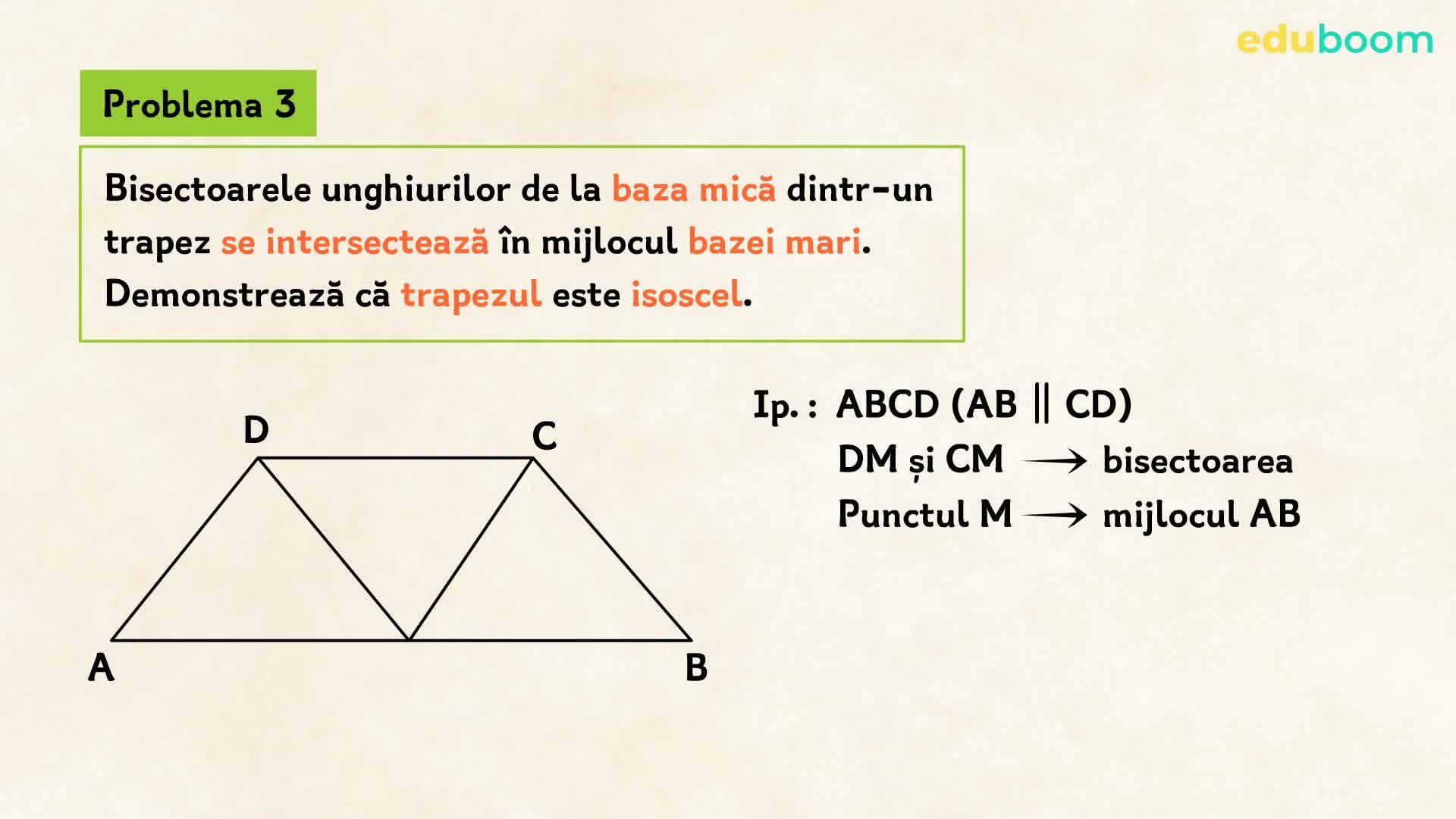 Important! Trapezul. Clasificare. Proprietăţi. Trapezul isoscel ...