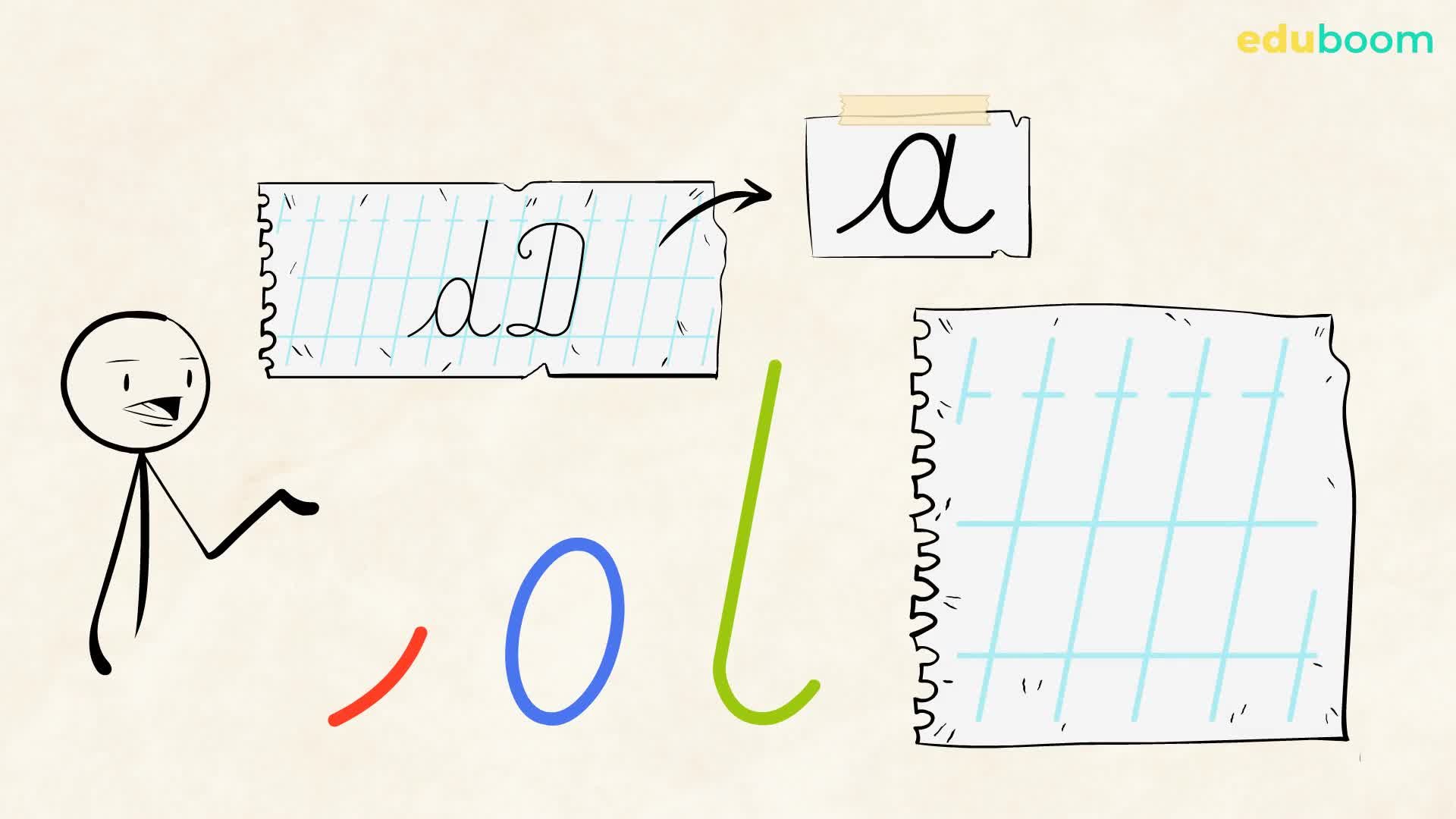 Sunetul și literele d, D. Comunicare în limba română clasa 1-а