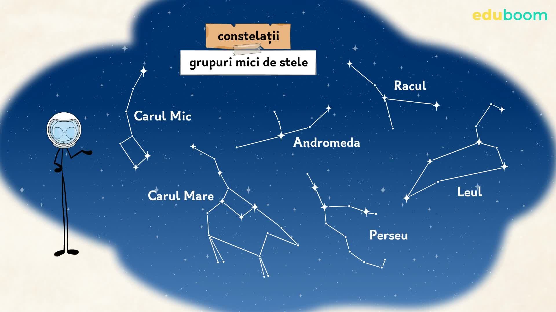 Universul. Geografie clasa a 5-a