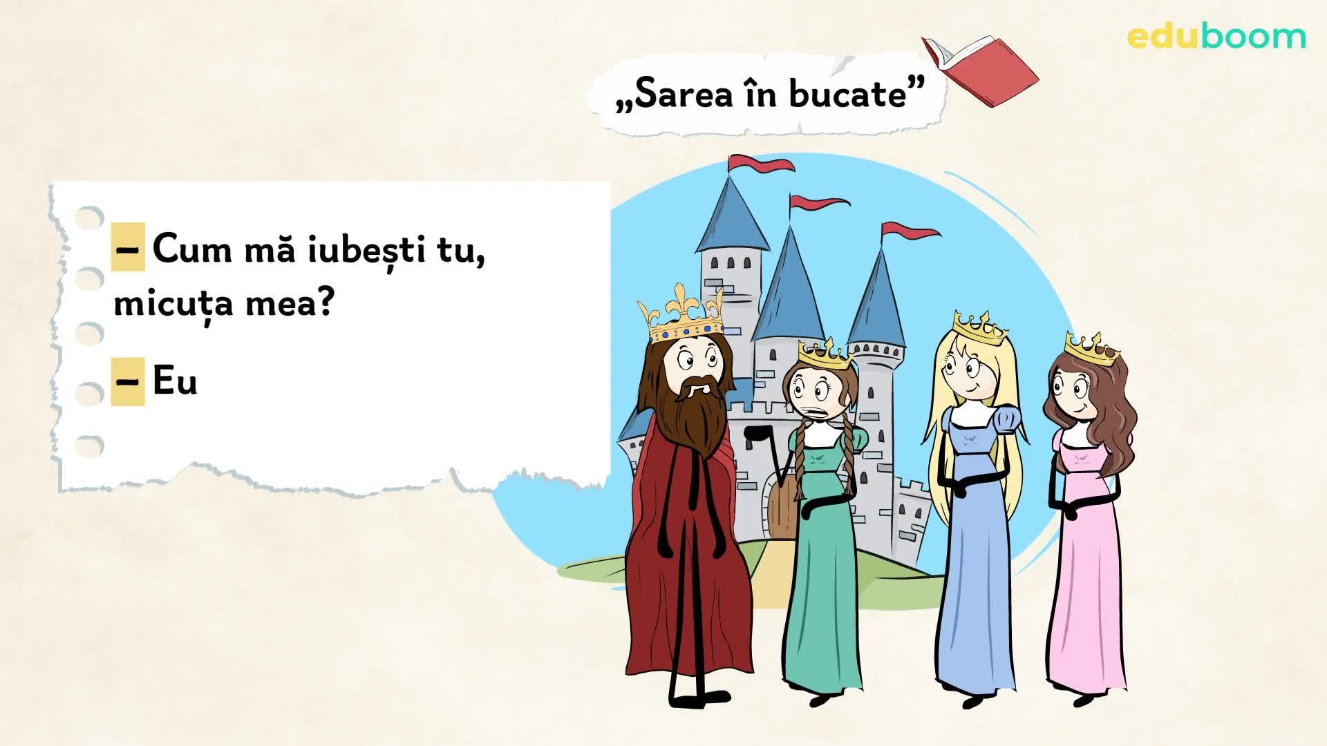 Dialogul. Linia de dialog. Comunicare în limba română, clasa 1