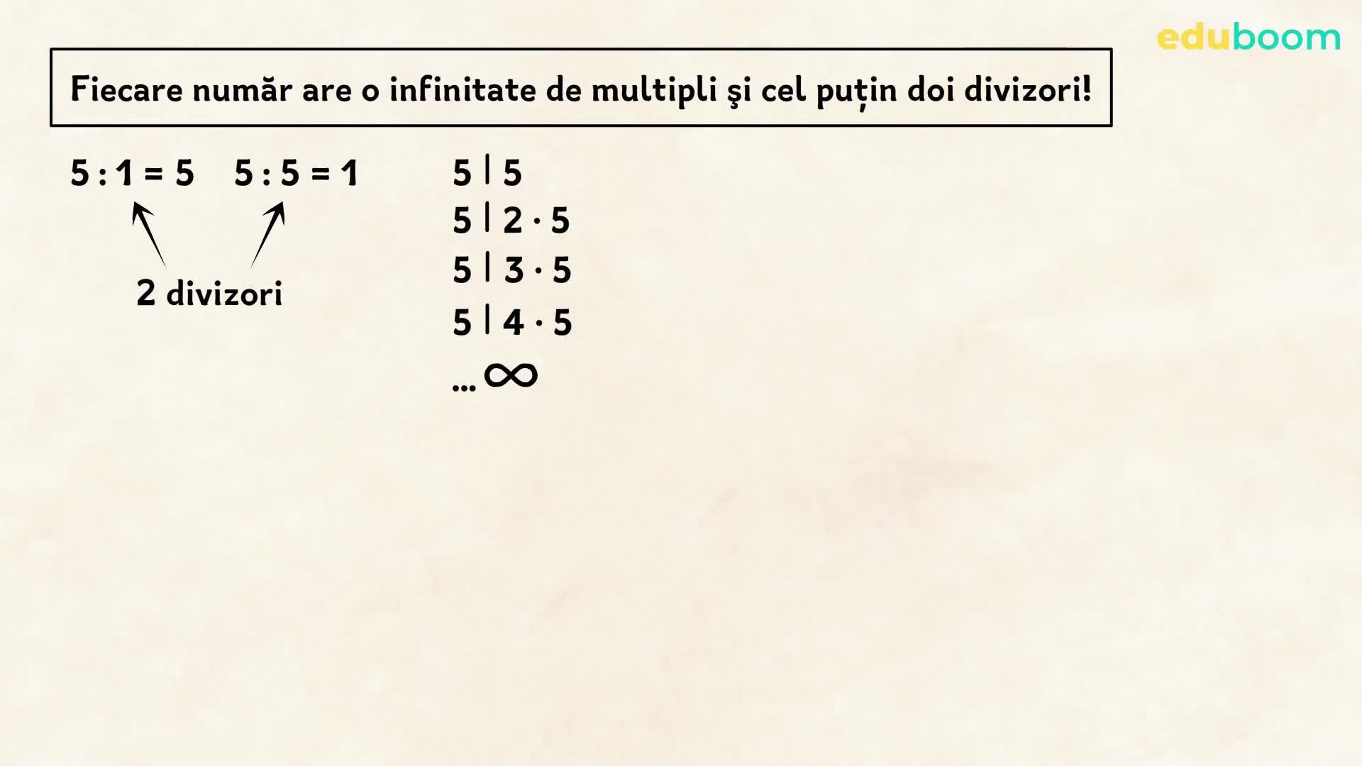 Interesant! Divizibilitate. Divizor. Multiplu. Exerciții. Matematica ...