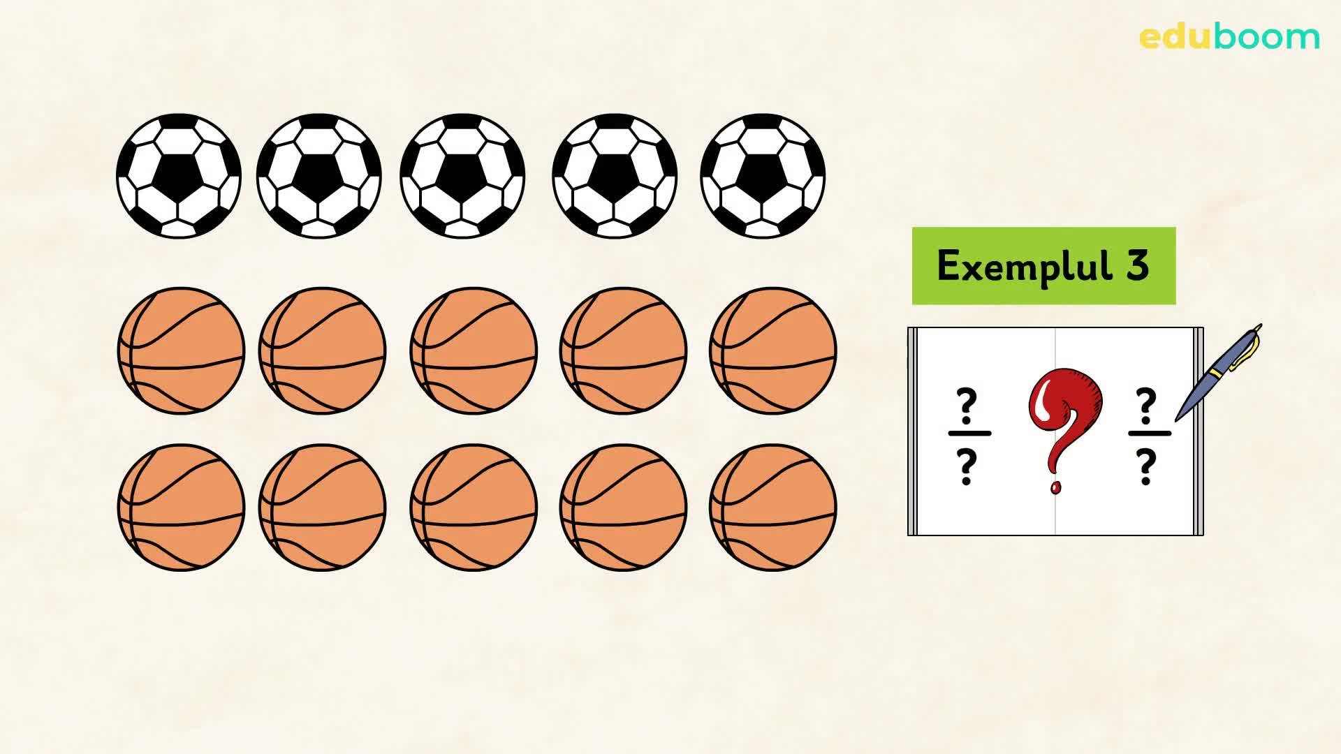 Compararea fracțiilor cu același numitor. Matematica clasa a 4-a