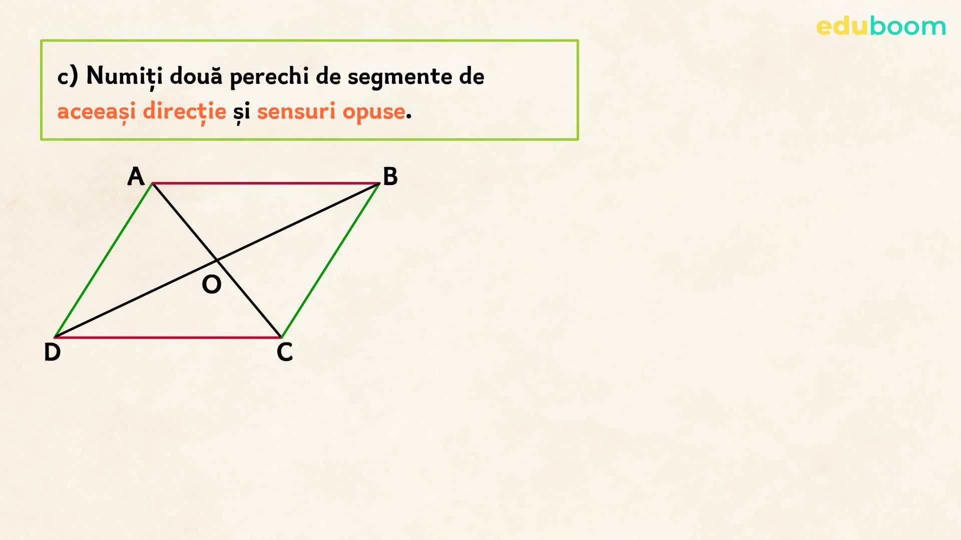 Segment orientat. Matematica, clasa a 9-a