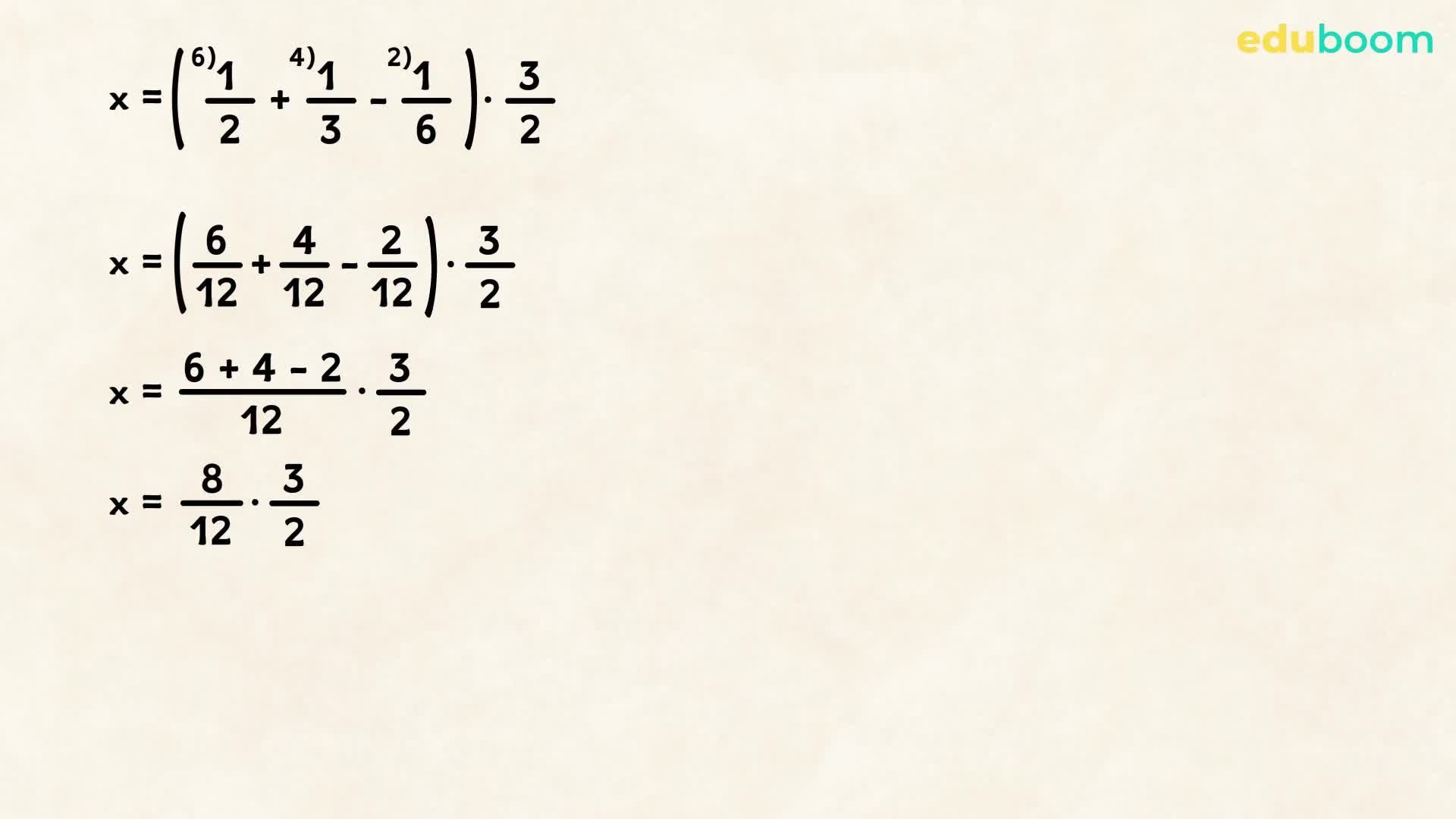 Test antrenament 7. Partea III. Algebră. Matematica clasa a 8-a