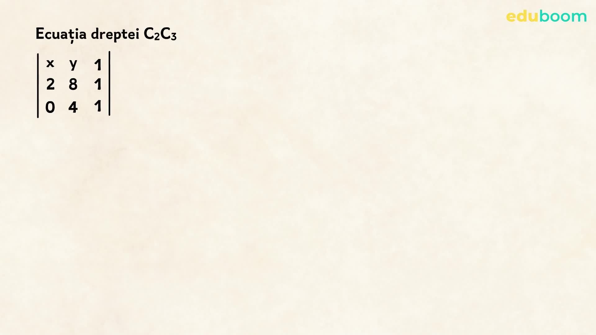 Util! Coliniaritatea a trei puncte în plan M2. Matematica clasa a 11-a