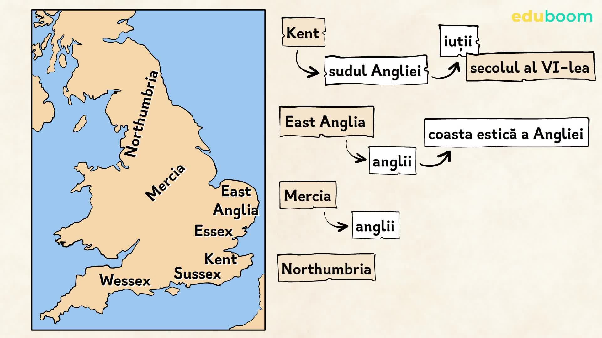 Anglo-saxonii și normanzii. Partea I. Istorie clasa a IX-a