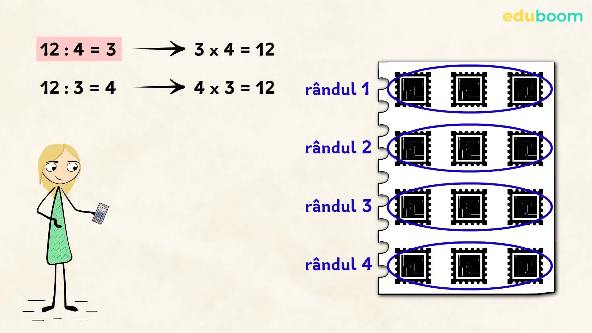 Proba înmulțirii. Proba împărțirii. Matematica clasa a 2-a