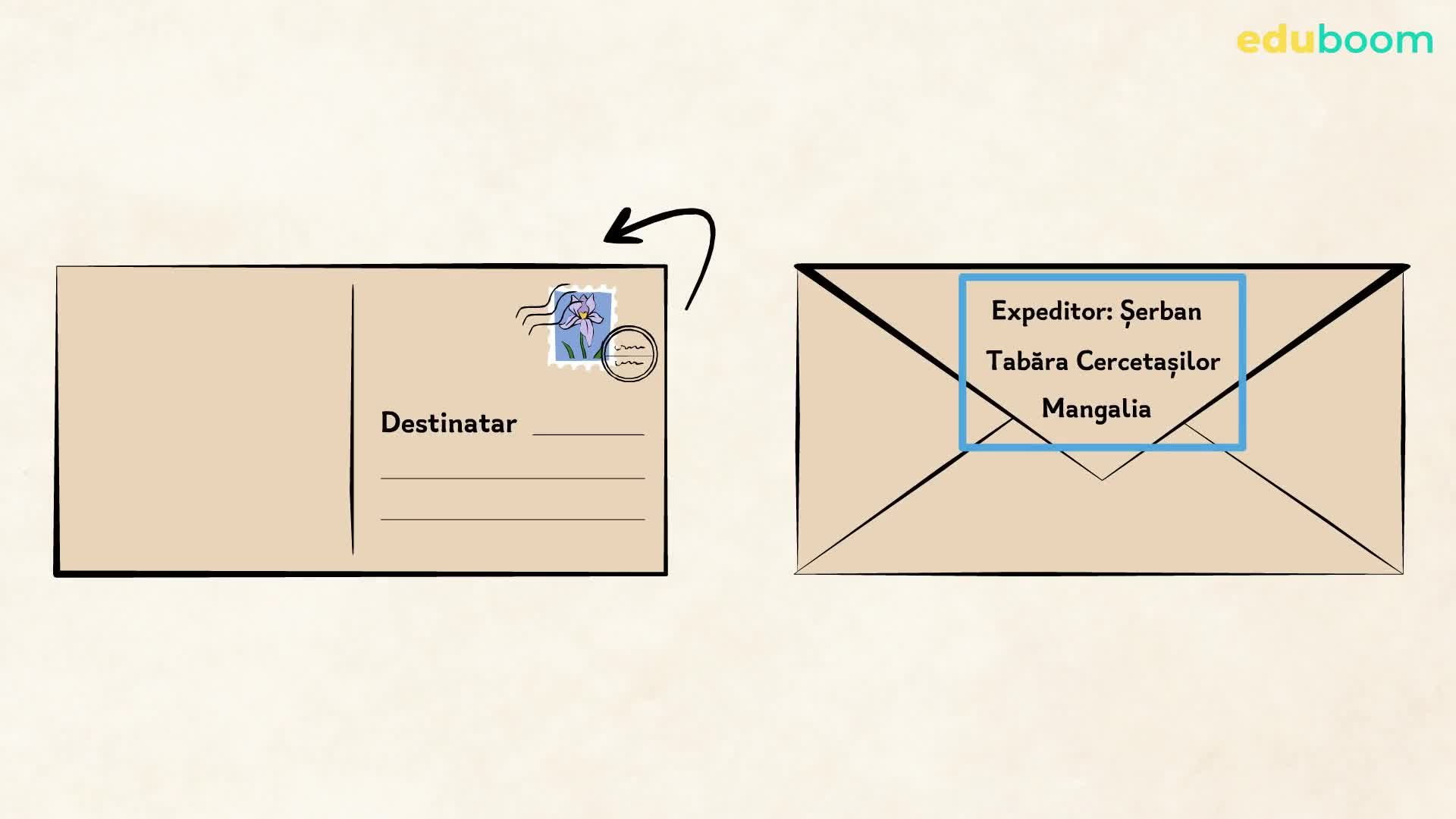 Scrisoarea. Comunicare în limba română, clasa 1