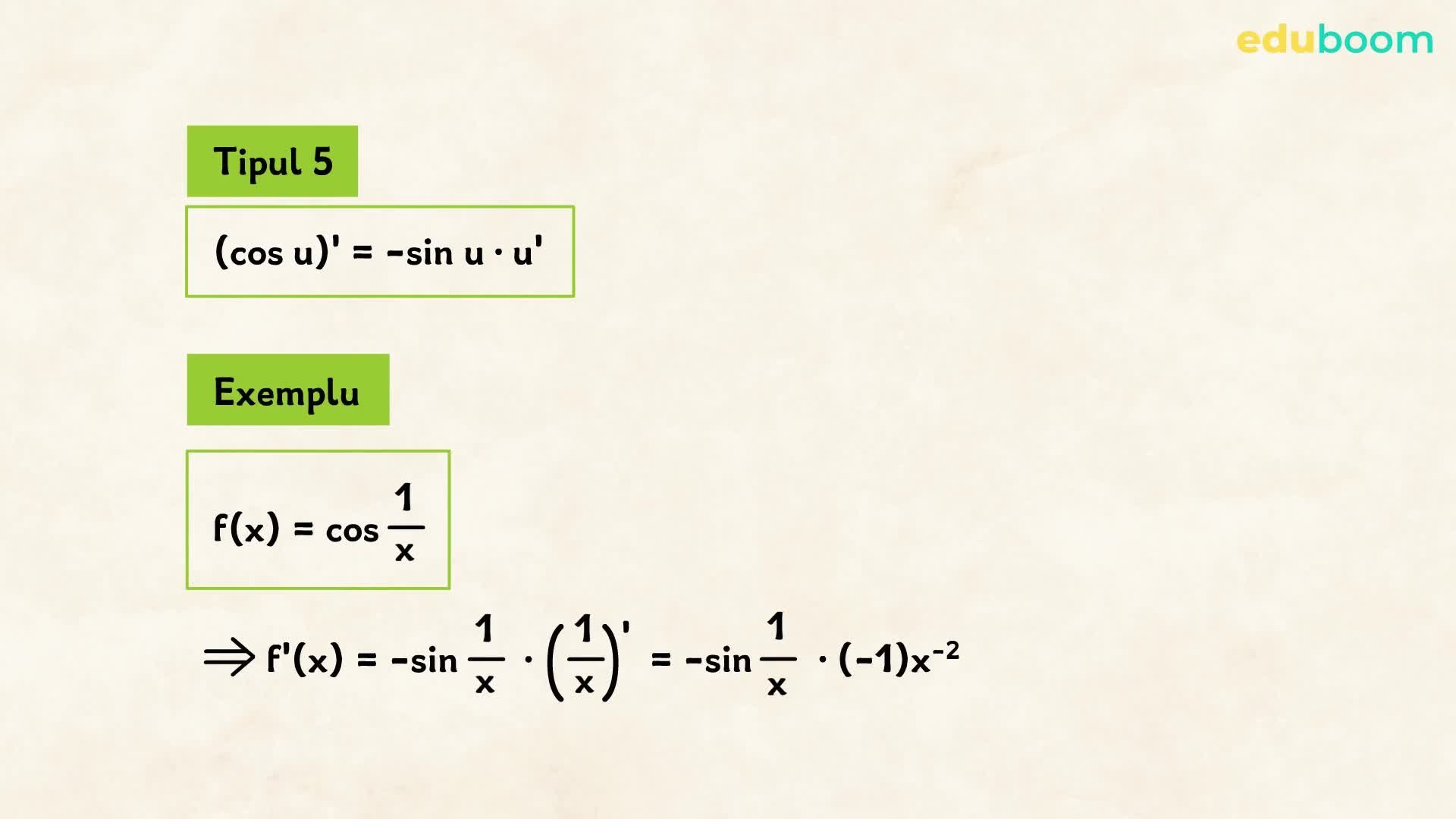 Derivarea funcțiilor compuse. Recapitulare M2M3. Matematica clasa a 12-a