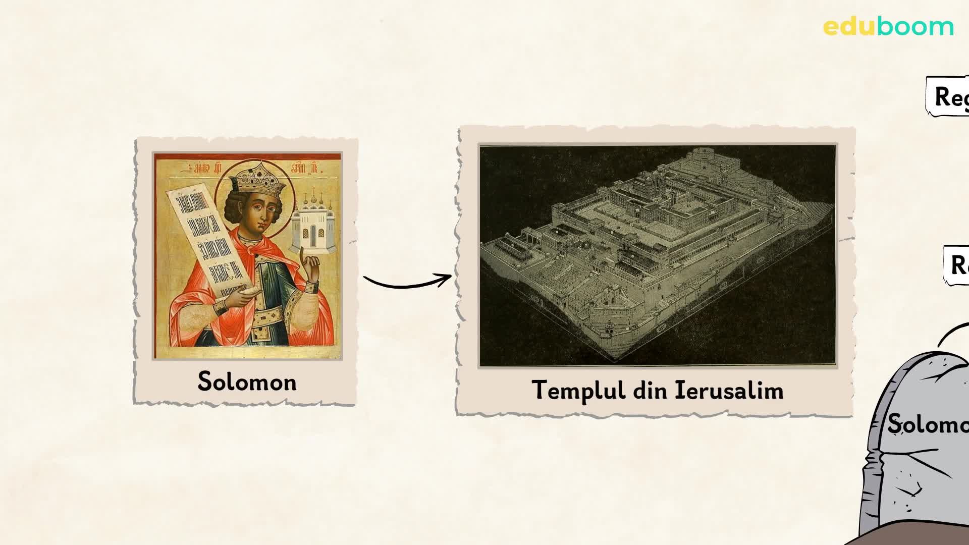 Evreii. Istorie clasa a V-a