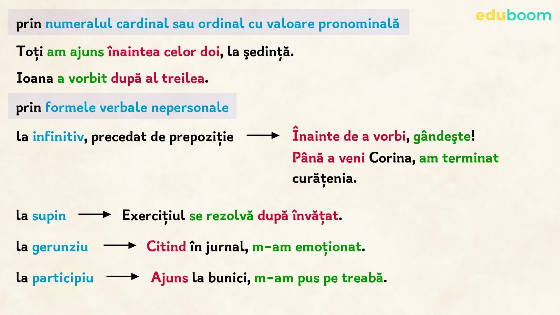 Circumstanțialul de timp. Limba și literatura română clasa a 8-a