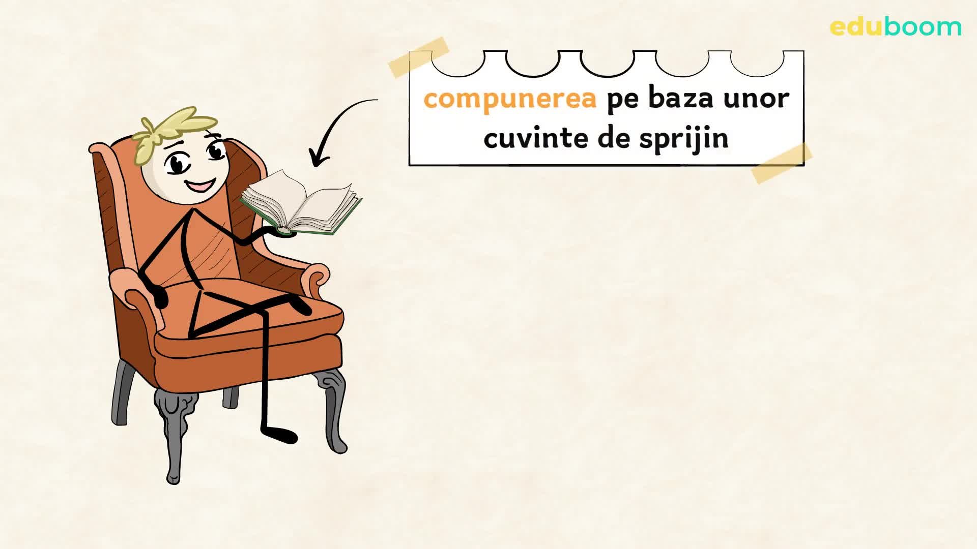 Compunerea pe baza unor cuvinte de sprijin. Partea II. Limba și ...