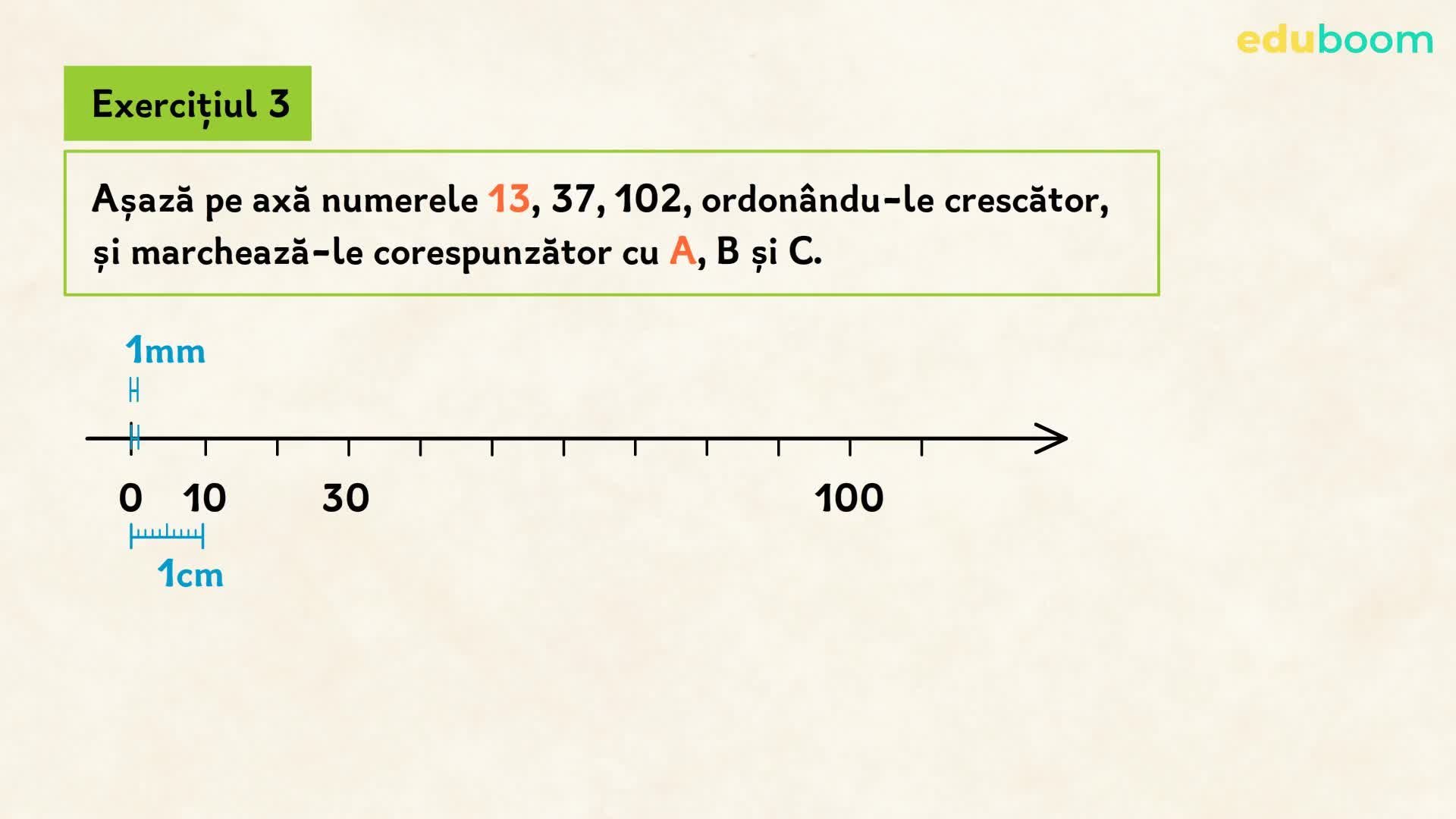 Interesant! Reprezentarea pe axă a nr naturale. Exercitii. Matematica ...