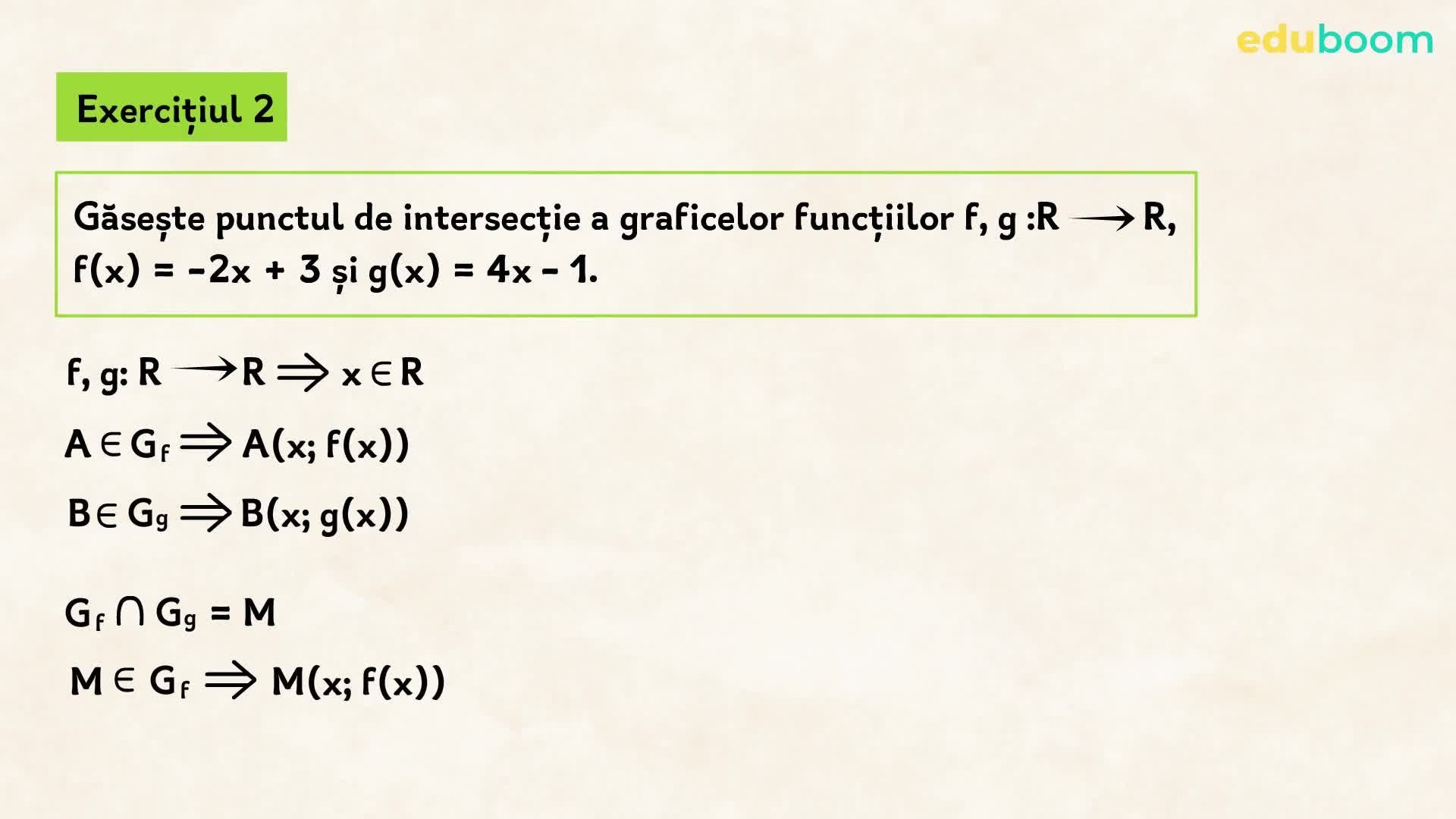 Graficul unei funcții. Reprezentarea grafică. Matematica clasa a 8-a