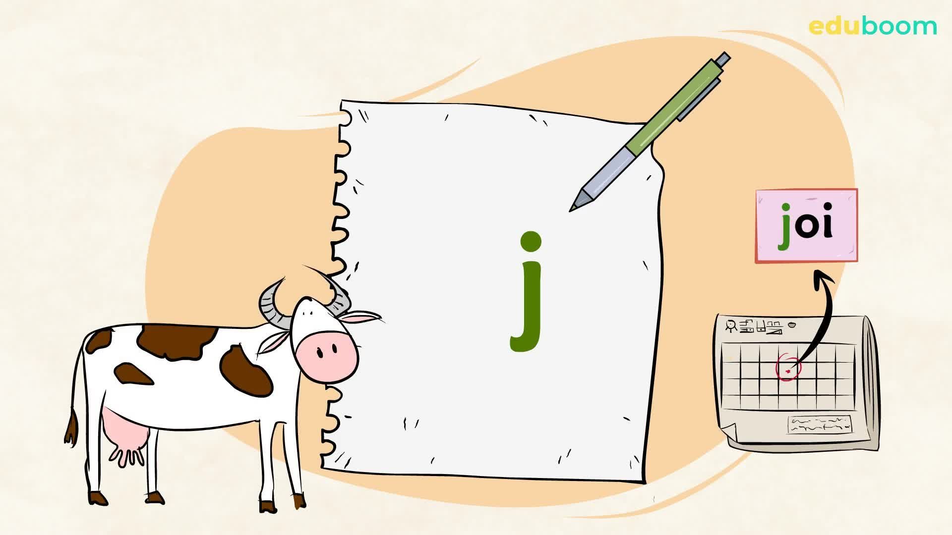 Literele J și j (Sunetul j). Comunicare în limba română clasa pregătitoare