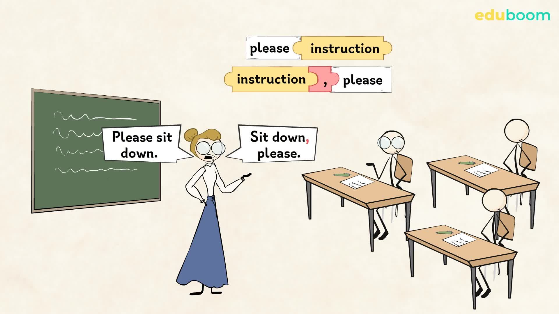 Instructions. Limba engleză în engleză nivel A0