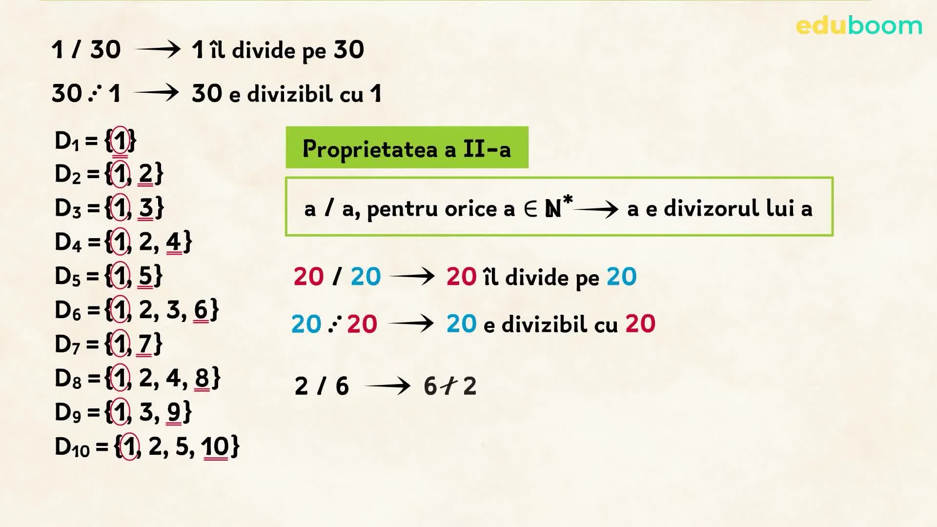 Proprietăți ale divizibilității în mulțimea numerelor naturale ...