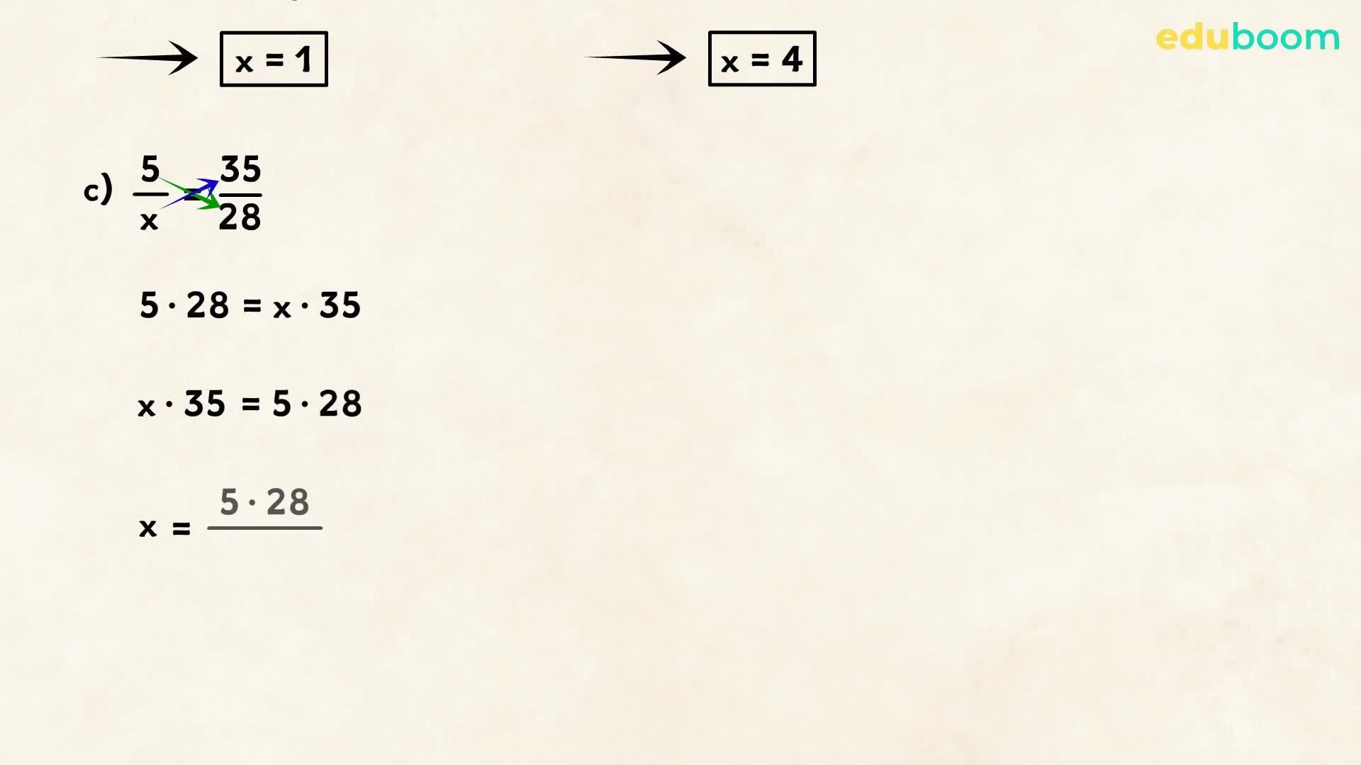 Proporții. Matematica, clasa a 6-a