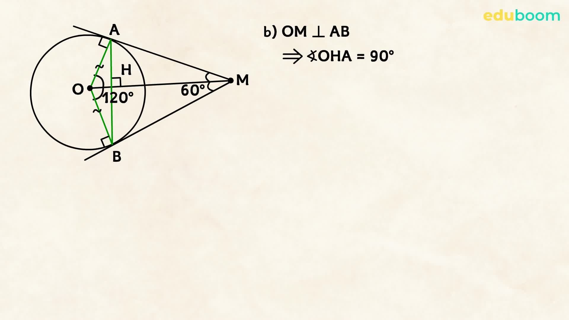 Cercul. Recapitulare. Matematica clasa a 7-a