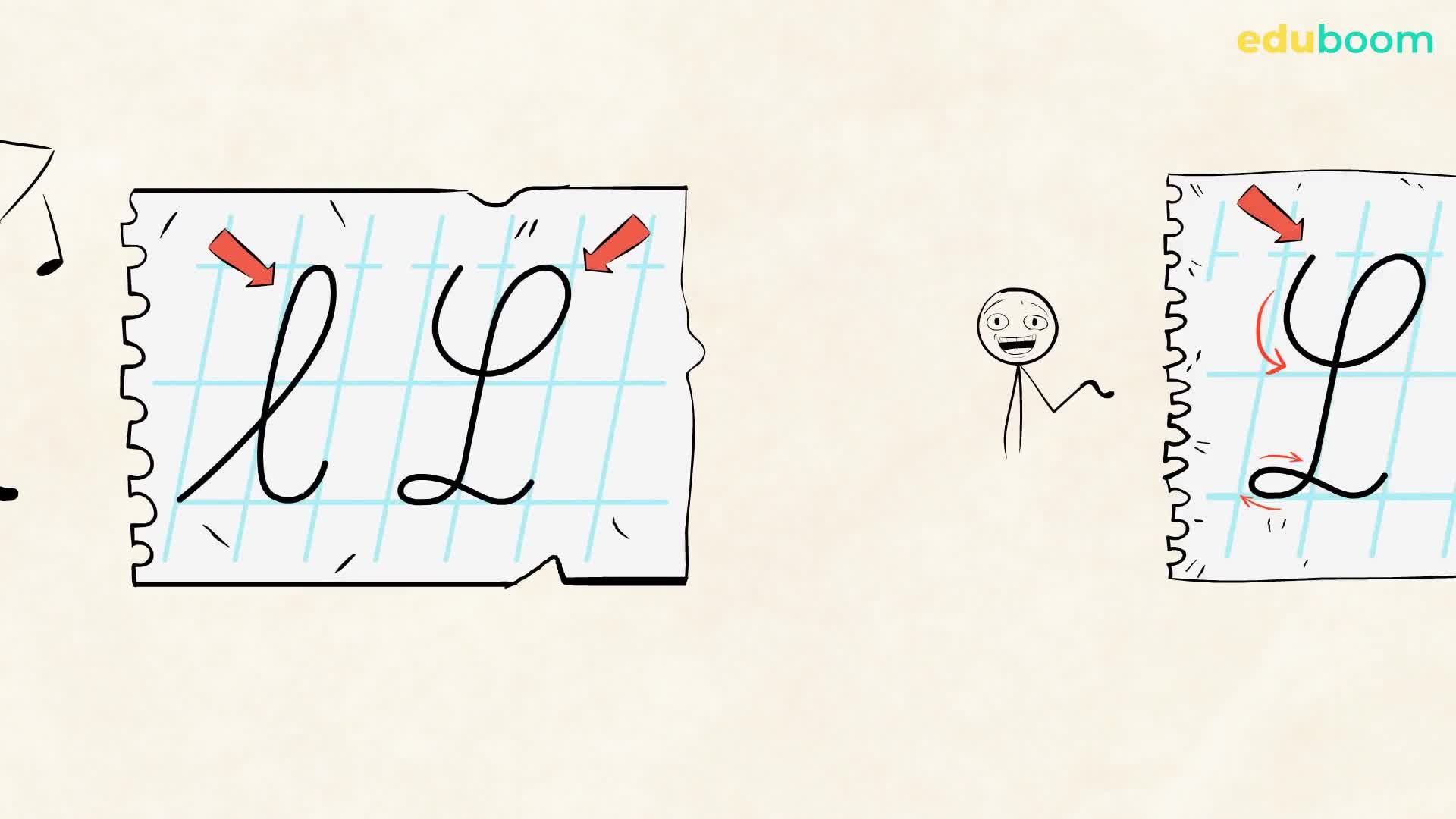 Sunetul și literele l, L. Comunicare în limba română clasa 1-а