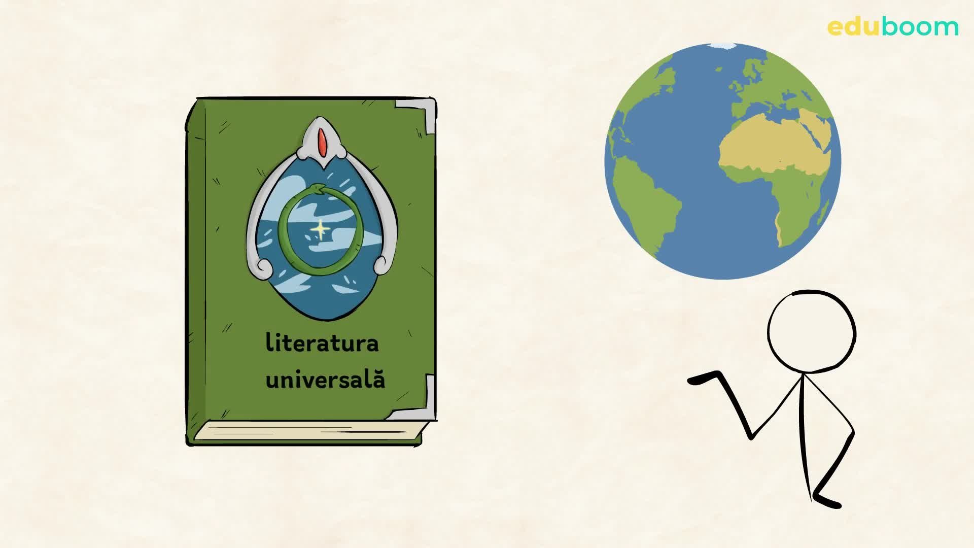 Textul dramatic și arta spectacolului. Introducere. Limba și literatura ...