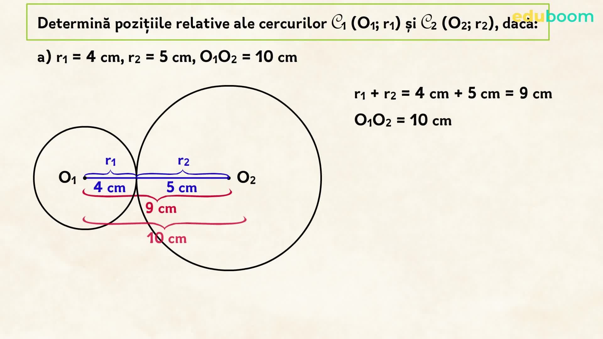 Pozițiile unei drepte față de un cerc. Pozițiile relative a două ...