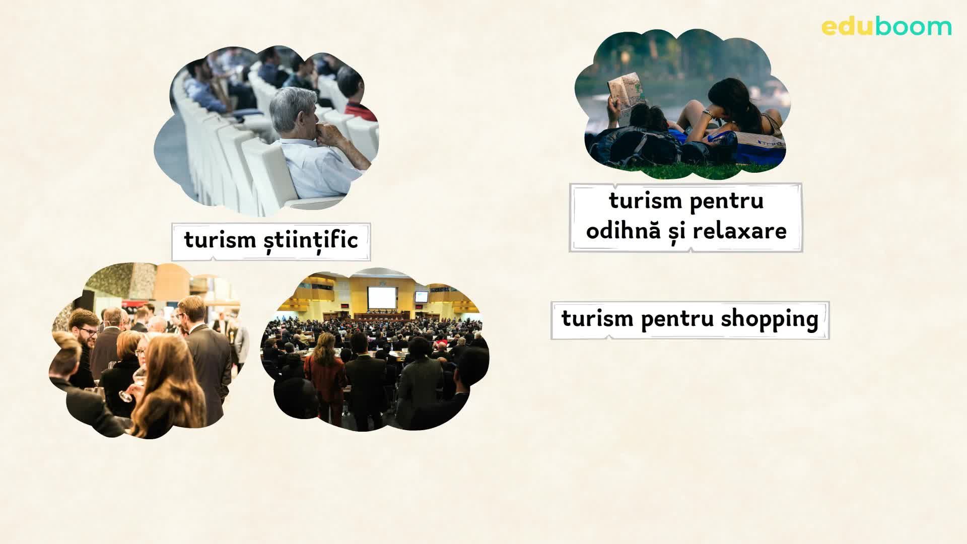 Turism. Geografie clasa a 10-a