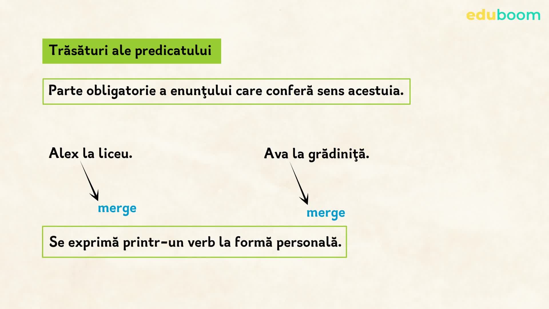 Predicatul. Acordul predicatului cu subiectul. Limba și literatura ...