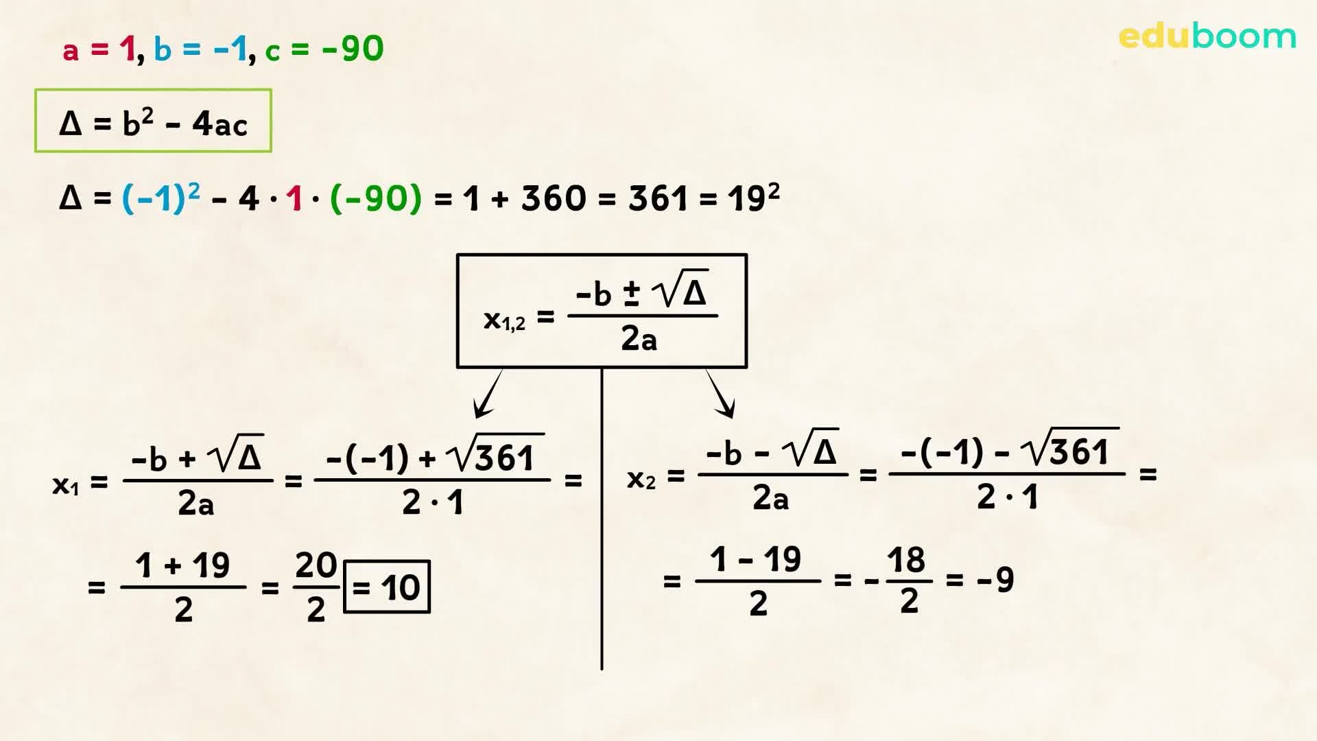 Probleme care se rezolvă cu ajutorul ecuației de gradul 2. Partea II ...
