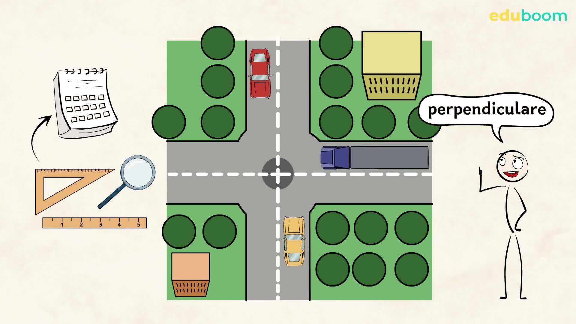 Drepte perpendiculare. Matematica clasa a 4-a