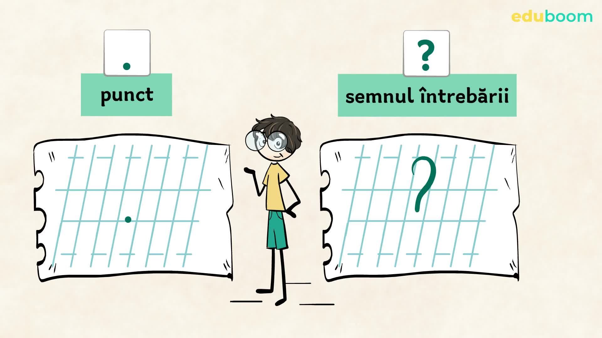 Punctul și semnul întrebării. Comunicare în limba și literatura română ...