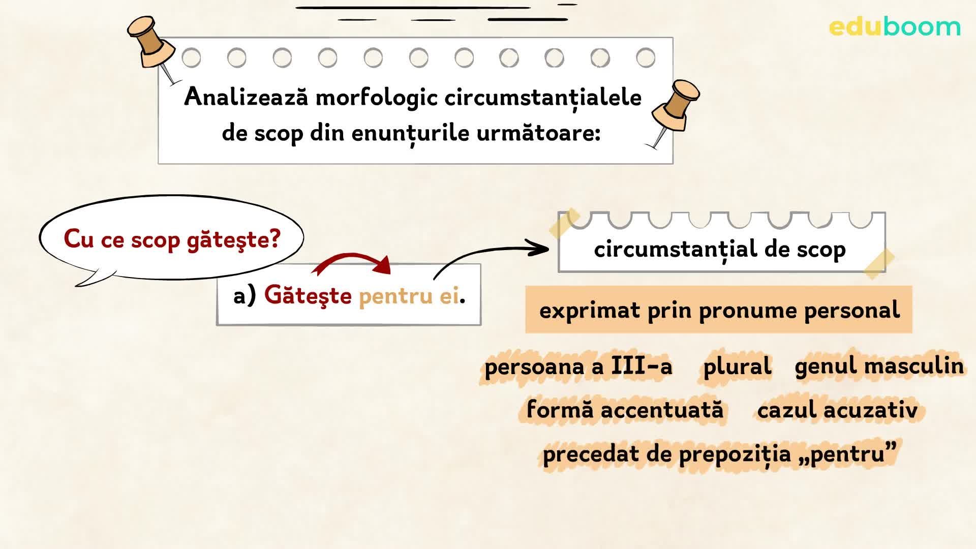 Circumstanțialul de scop. Exerciții. Limba și literatura română clasa a 8-a
