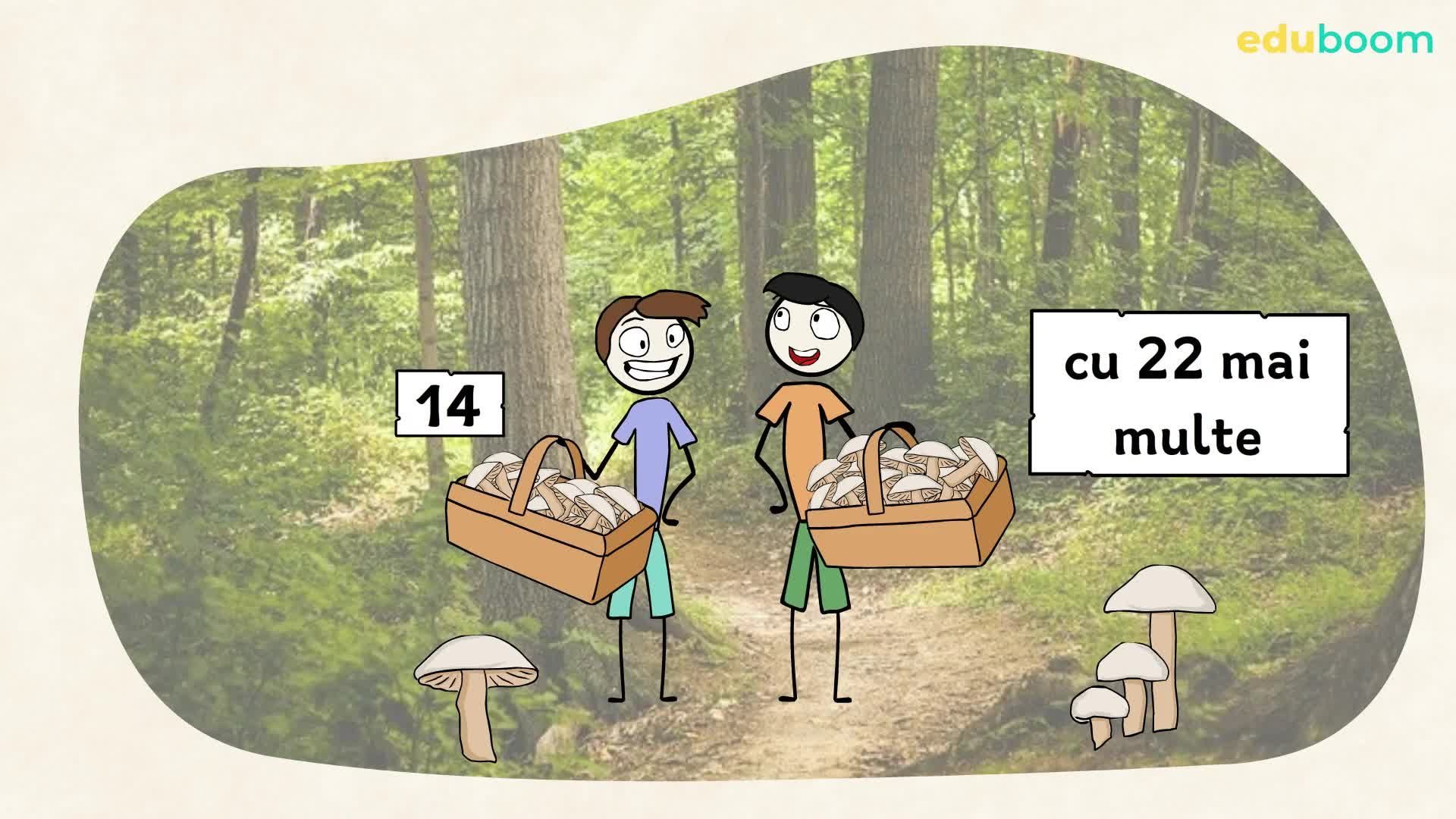 Adunarea numerelor naturale de la 0 la 100 fără trecere peste ordin ...