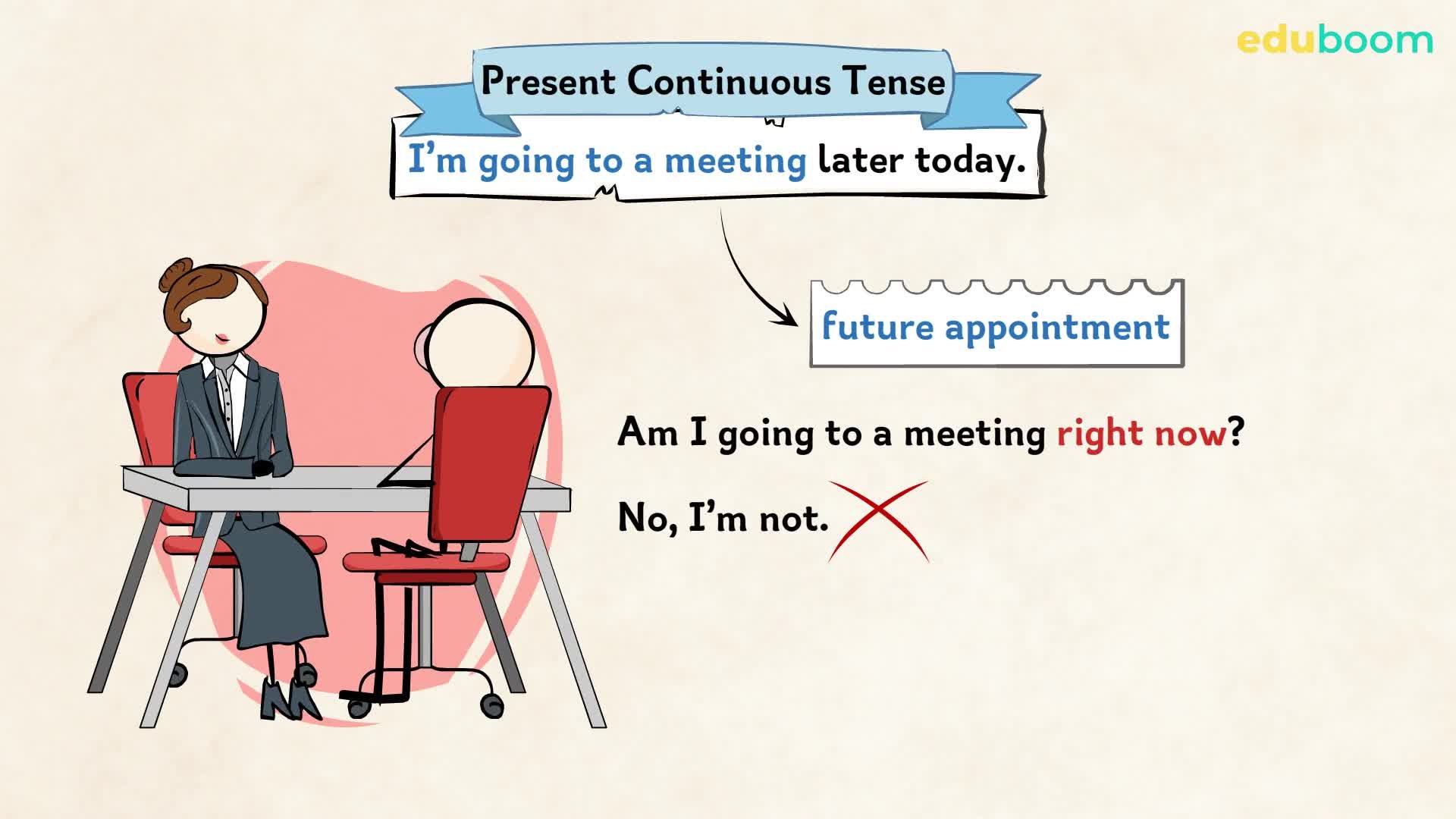 Future Appointments. Limba engleză în engleză nivel A0