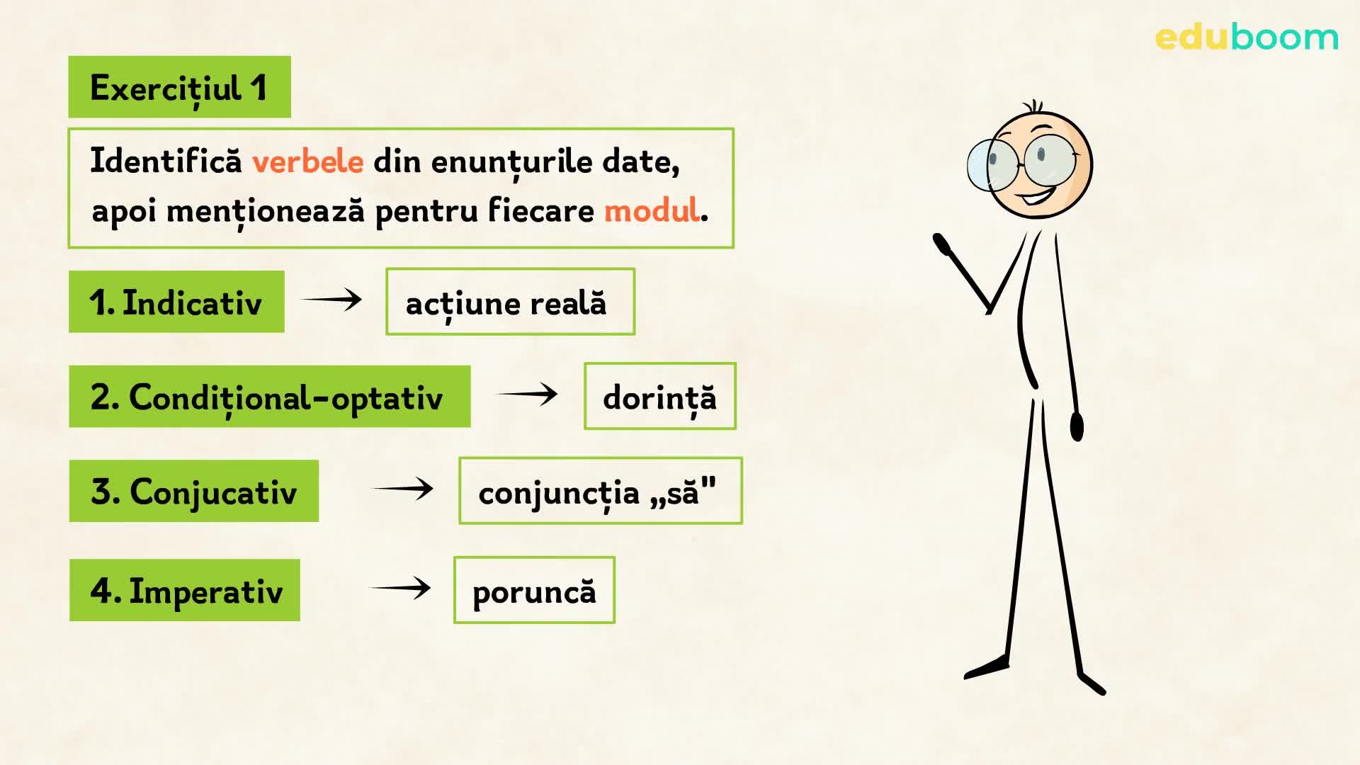 Modurile verbului. Aplicații. Partea I. Limba română clasa a 7-a
